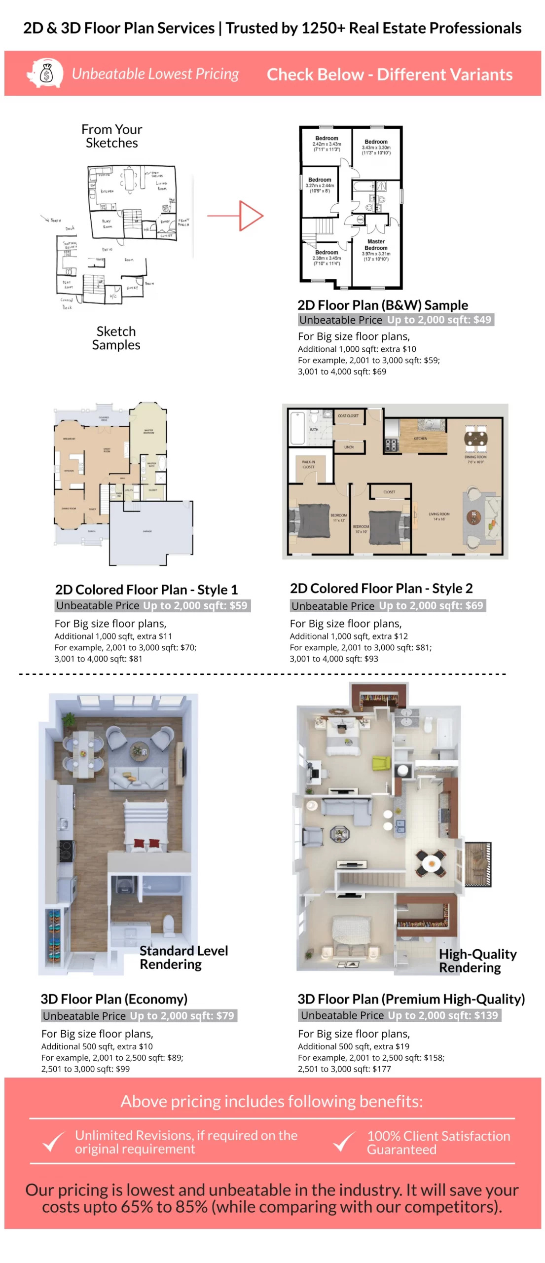 2D House Plans in AutoCAD by The 2D3D Floor Plan Company - Architizer