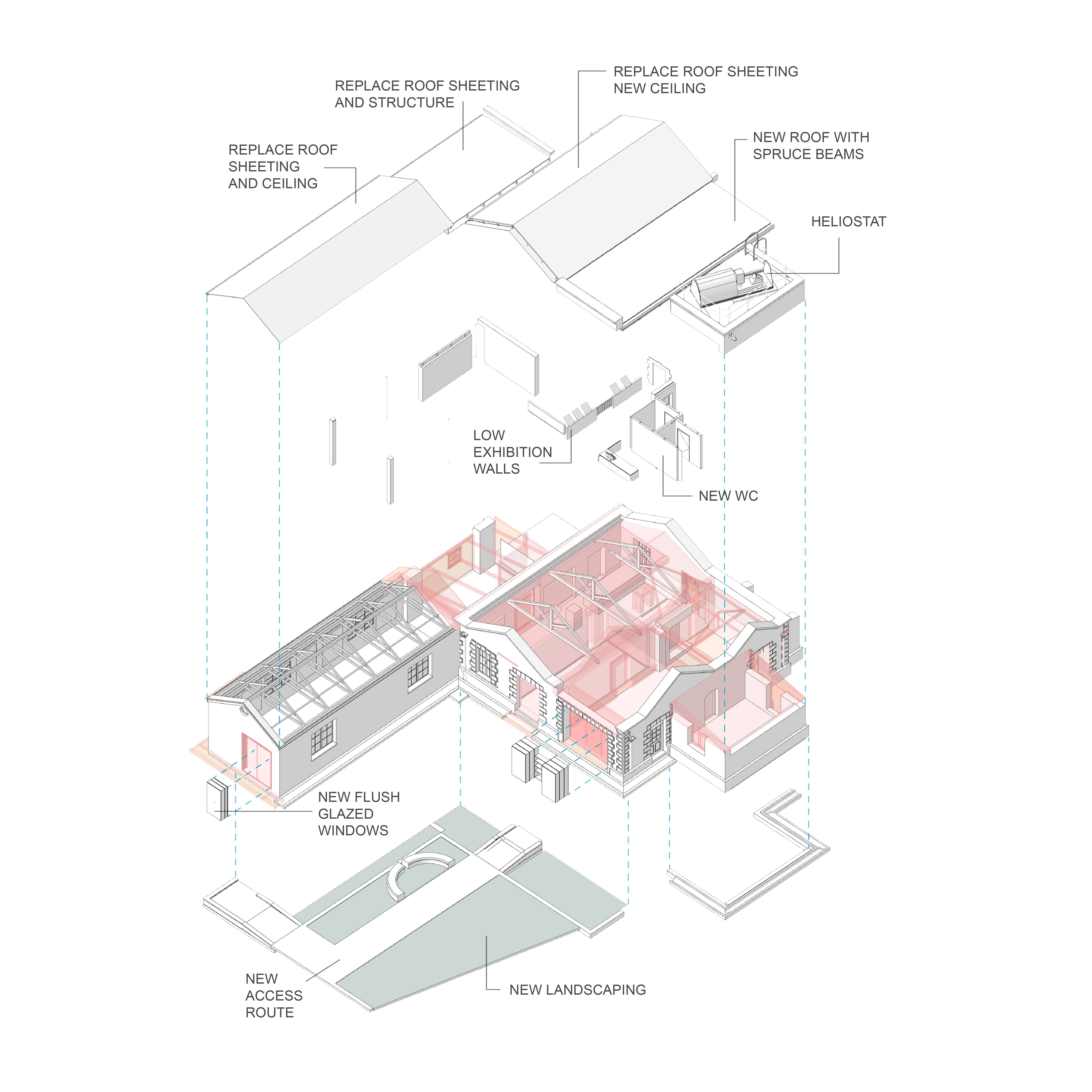 New Visitors Centre & Public Toilet for the South African Astronomical ...