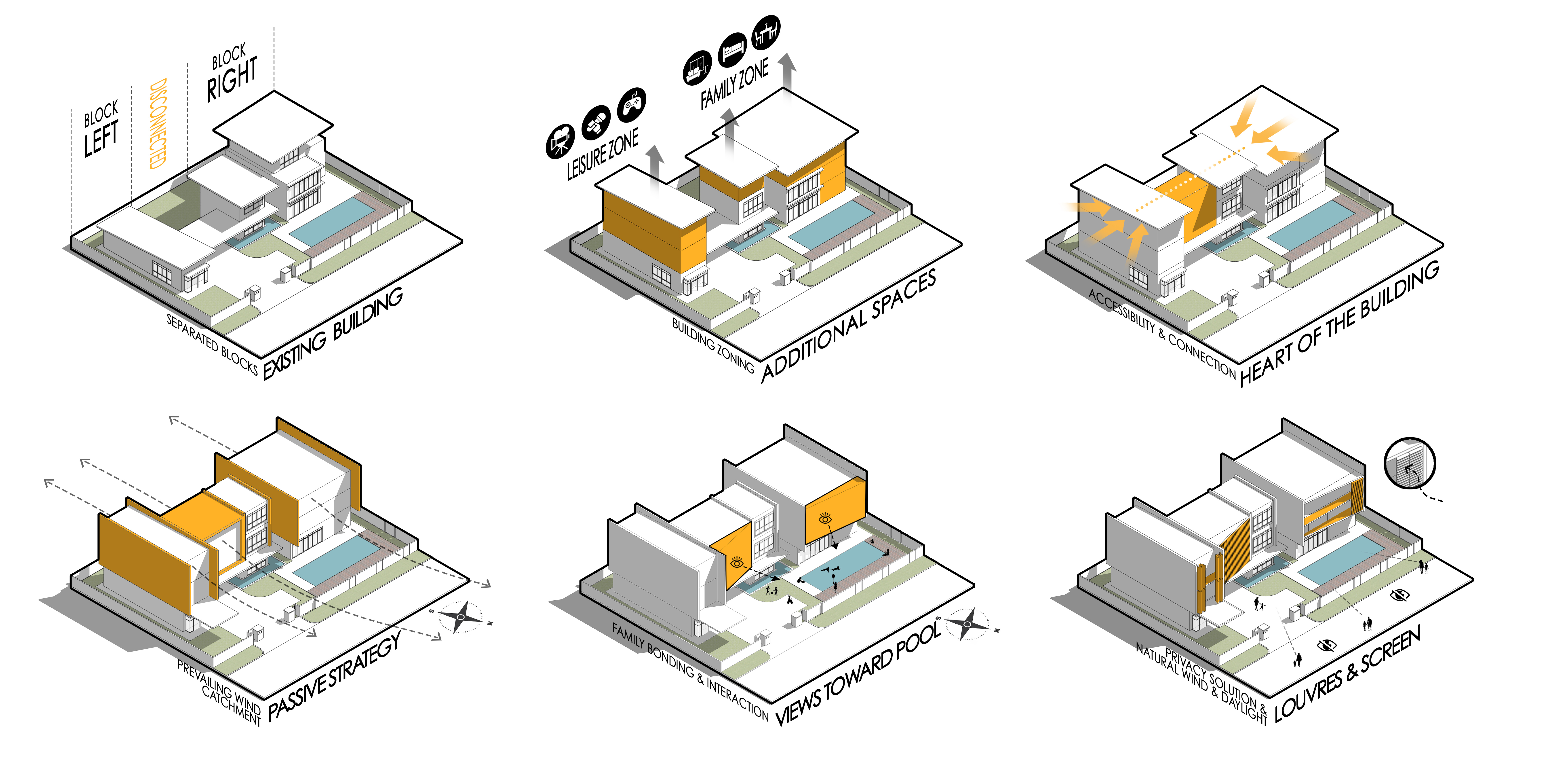Spectrum House by TKCA Architect - Architizer