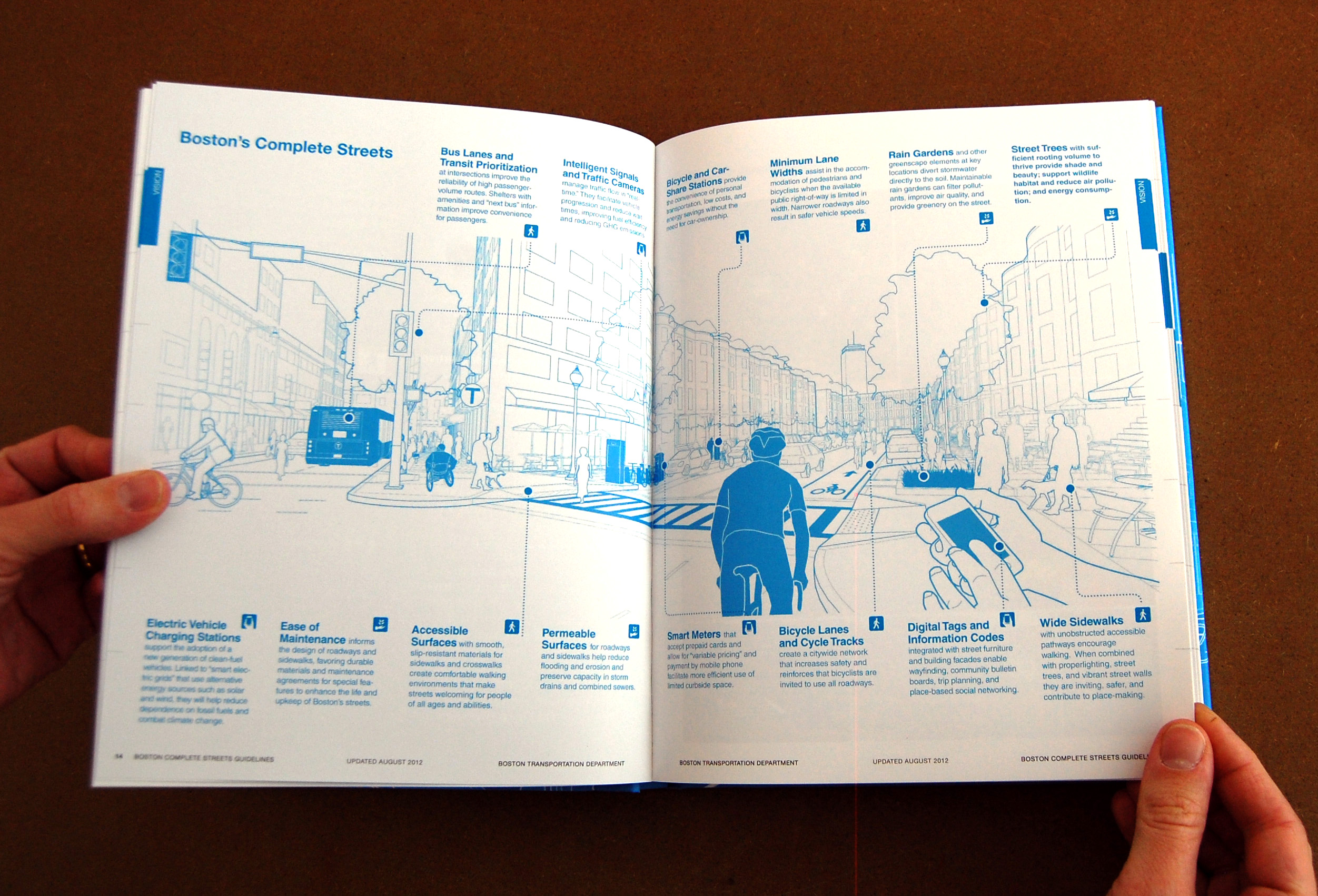 Boston Complete Streets Design Guidelines by Utile, Inc. - Architizer