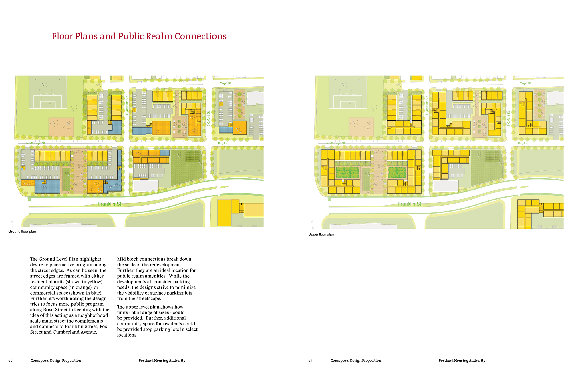 Portland Housing Authority Strategic Vision Plan by Utile, Inc ...