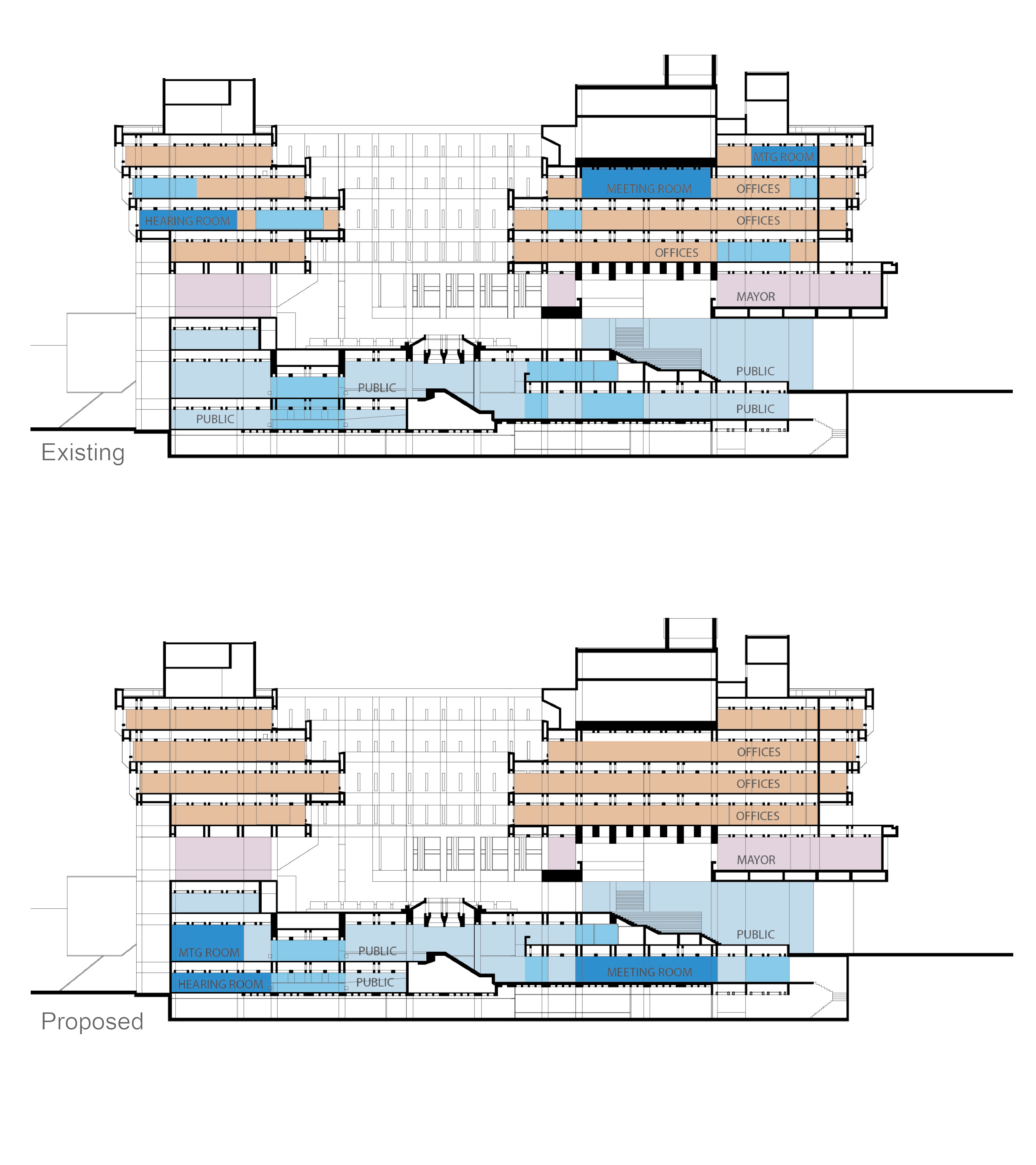 Rethink City Hall: Boston City Hall & Plaza Master Plan Study by Utile ...