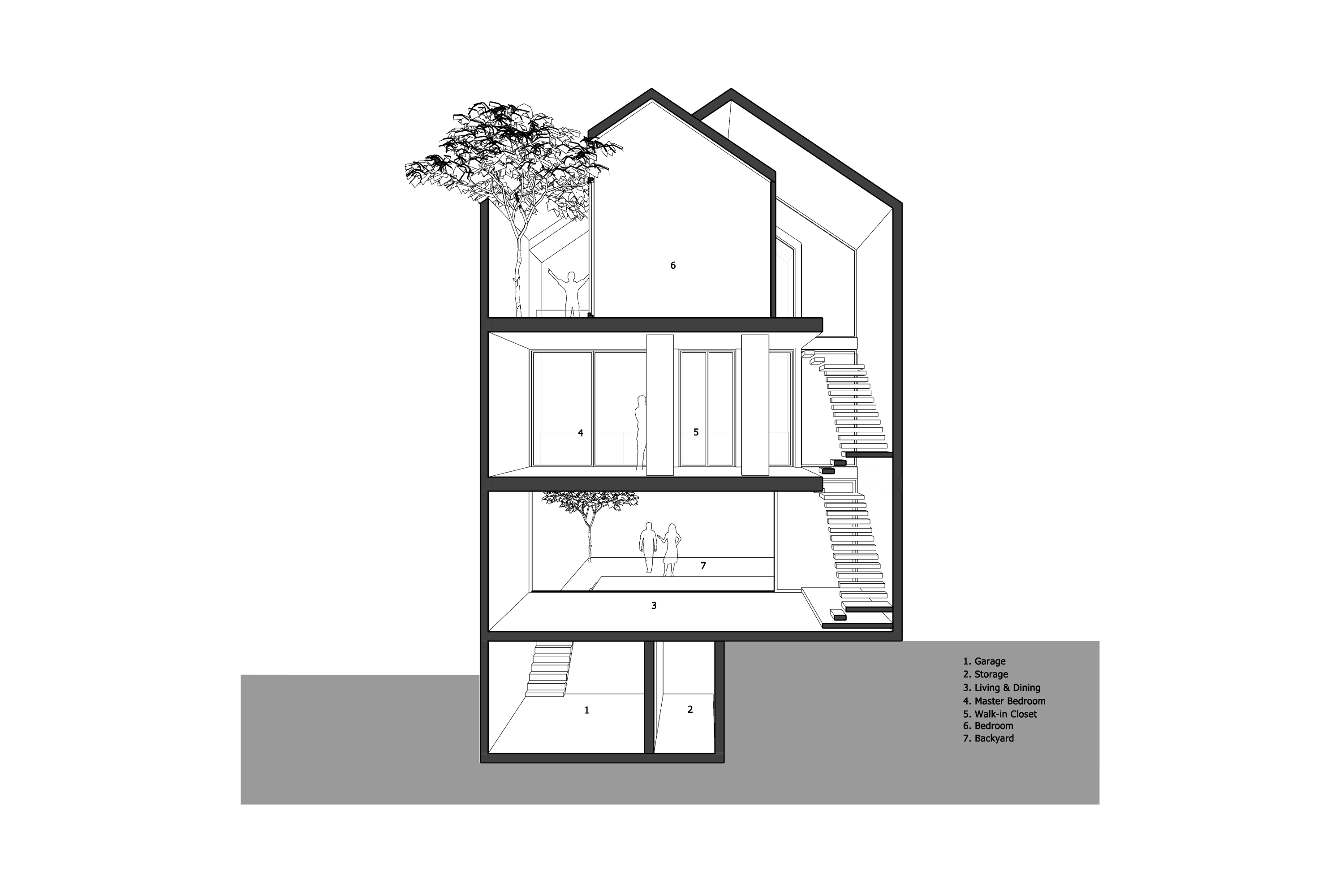 Idea 3833870: Milo's House by 85 Design in Vietnam - Architizer