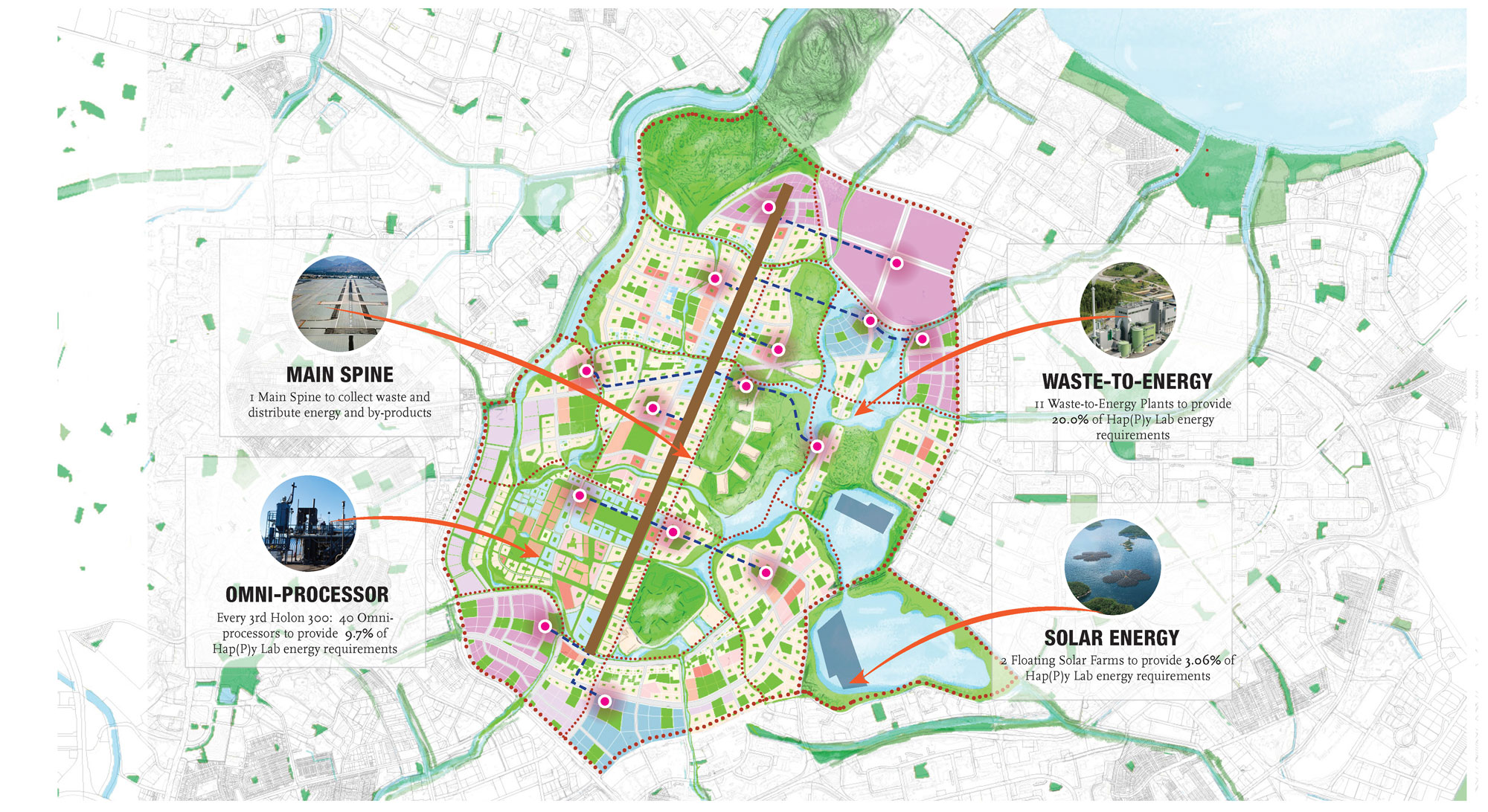 Conceptual Masterplan of Paya Lebar Air Base by WY-TO - Architizer