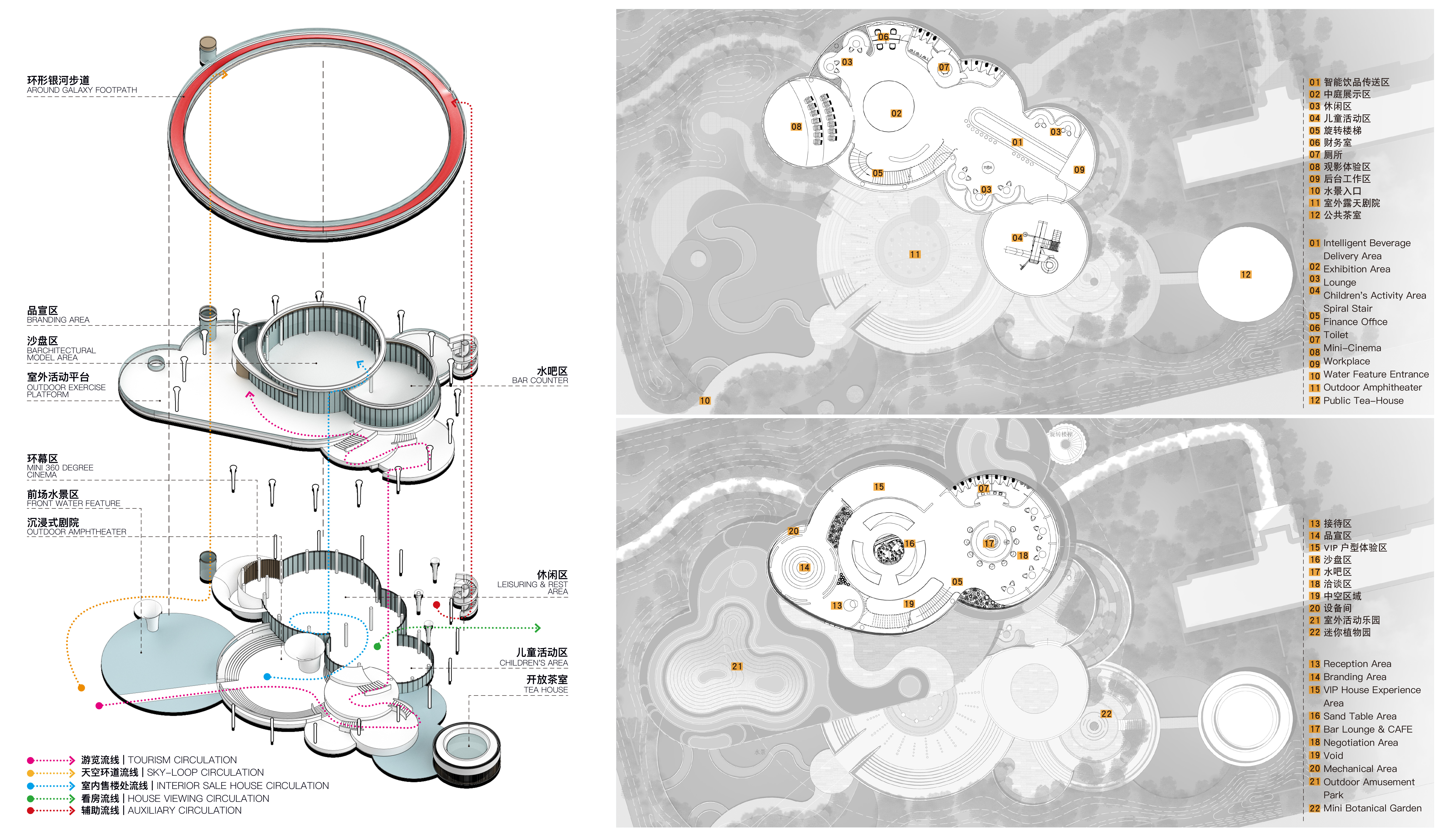SUNAC Future Sale House by MUDO Architects - Architizer