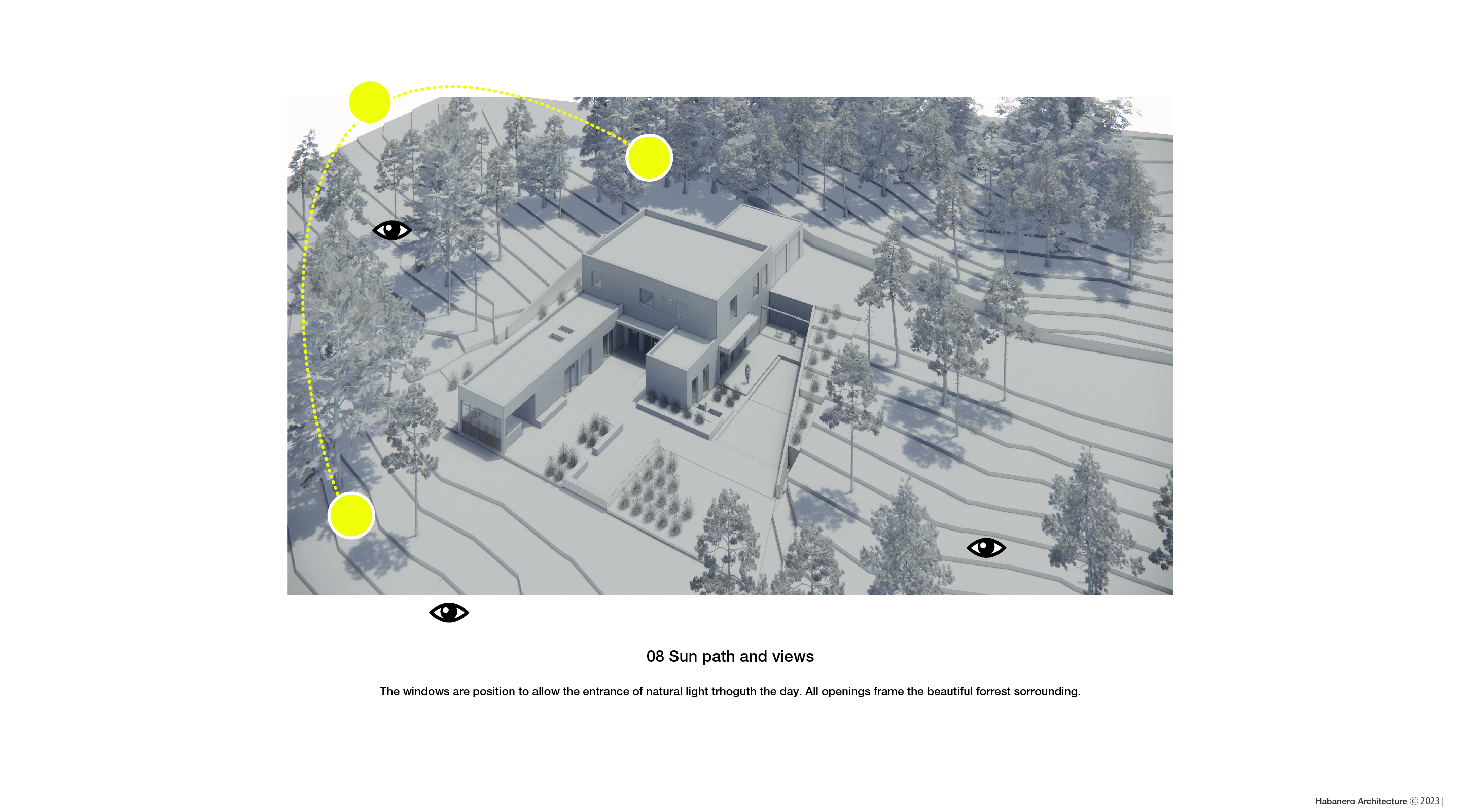 Three-Courtyard House by Habanero Architecture - Architizer