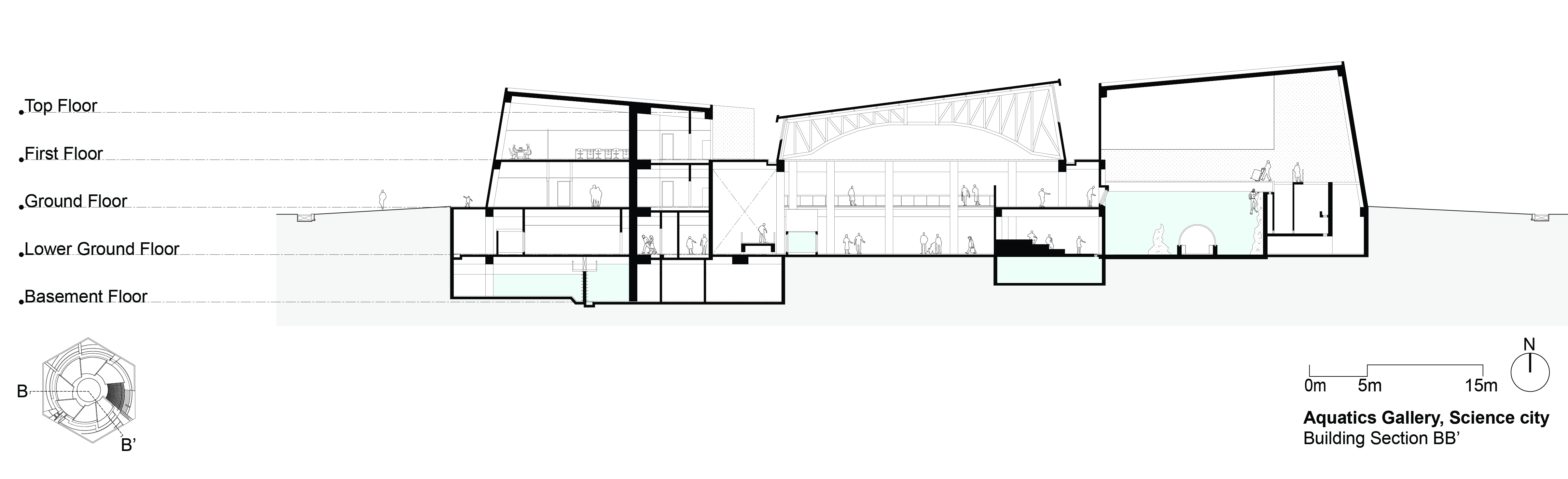 Idea 3851570: Aquatic Gallery at Science City by INI Design Studio in ...