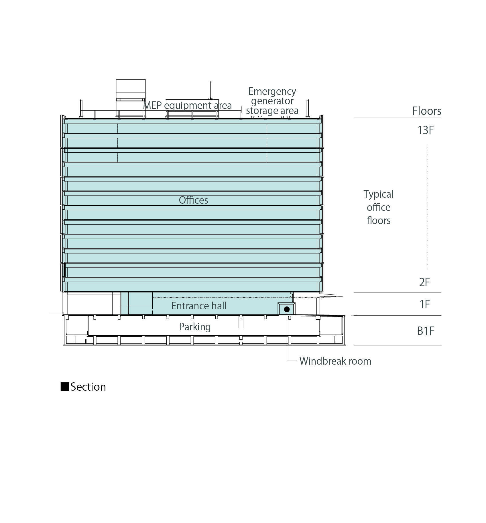 JR MEGURO MARC BUILDING by NIKKEN SEKKEI LTD - Architizer