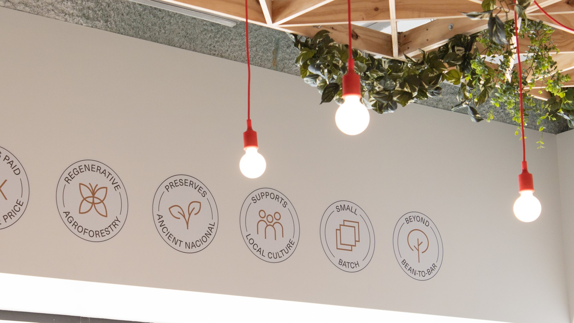 Alchemy Cafe by Via Chicago Architects + Diseñadores - Architizer