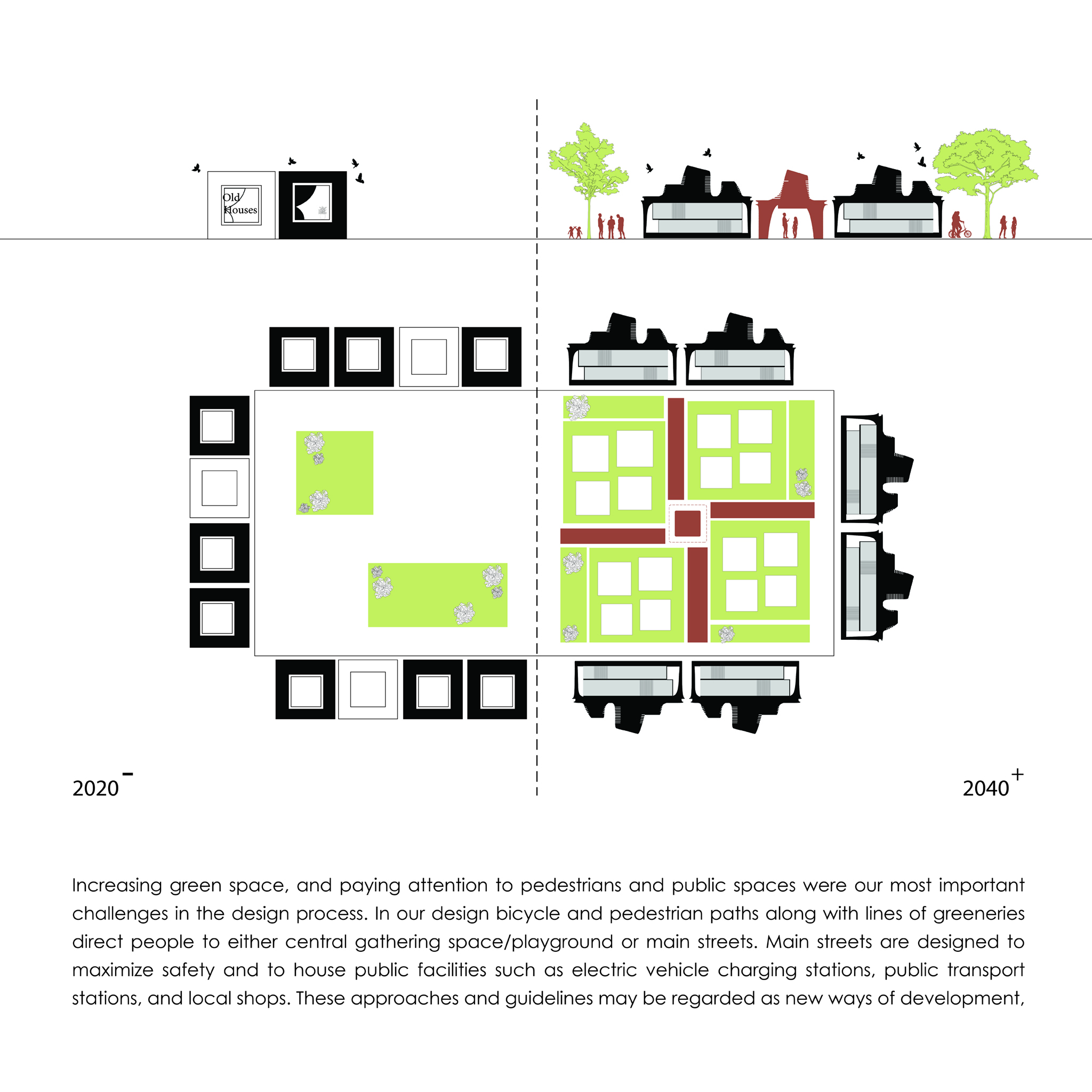 Zephyr House by Kalbod Design Studio - Architizer