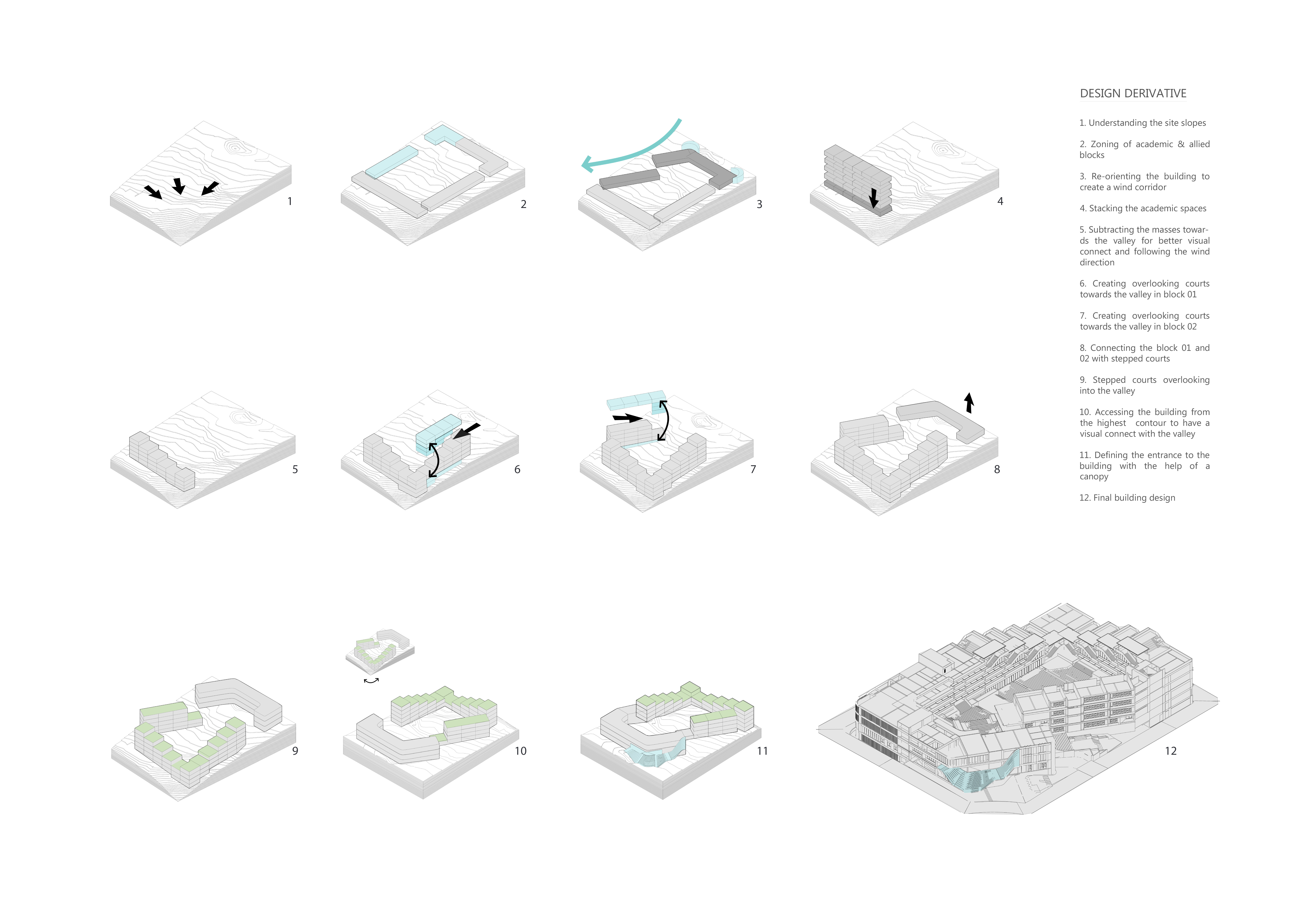 MSAP - Manipal School of Architecture & Planning by The Purple Ink ...