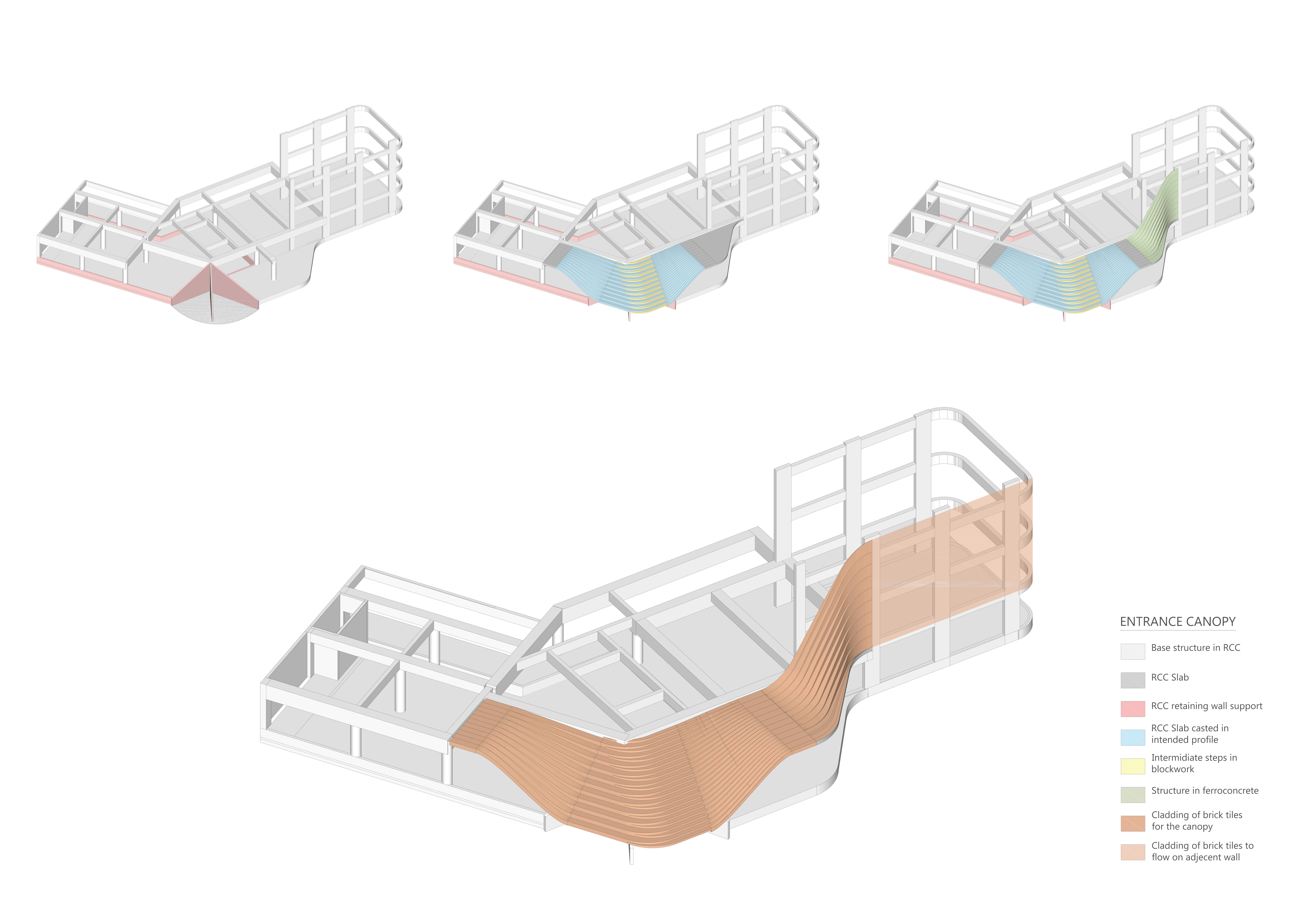 MSAP - Manipal School of Architecture & Planning by The Purple Ink ...