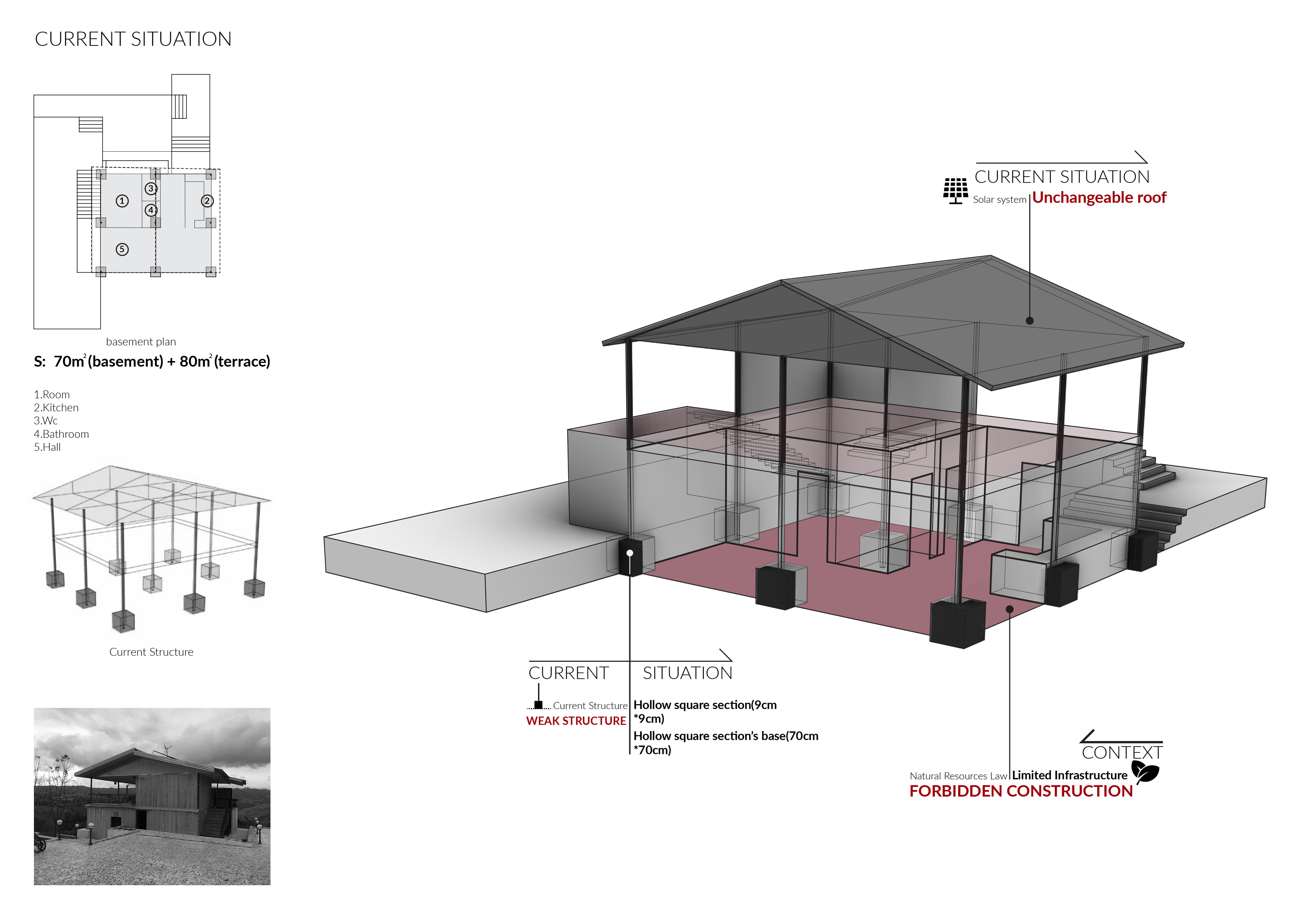 Plugin House by NaP Studio - Architizer