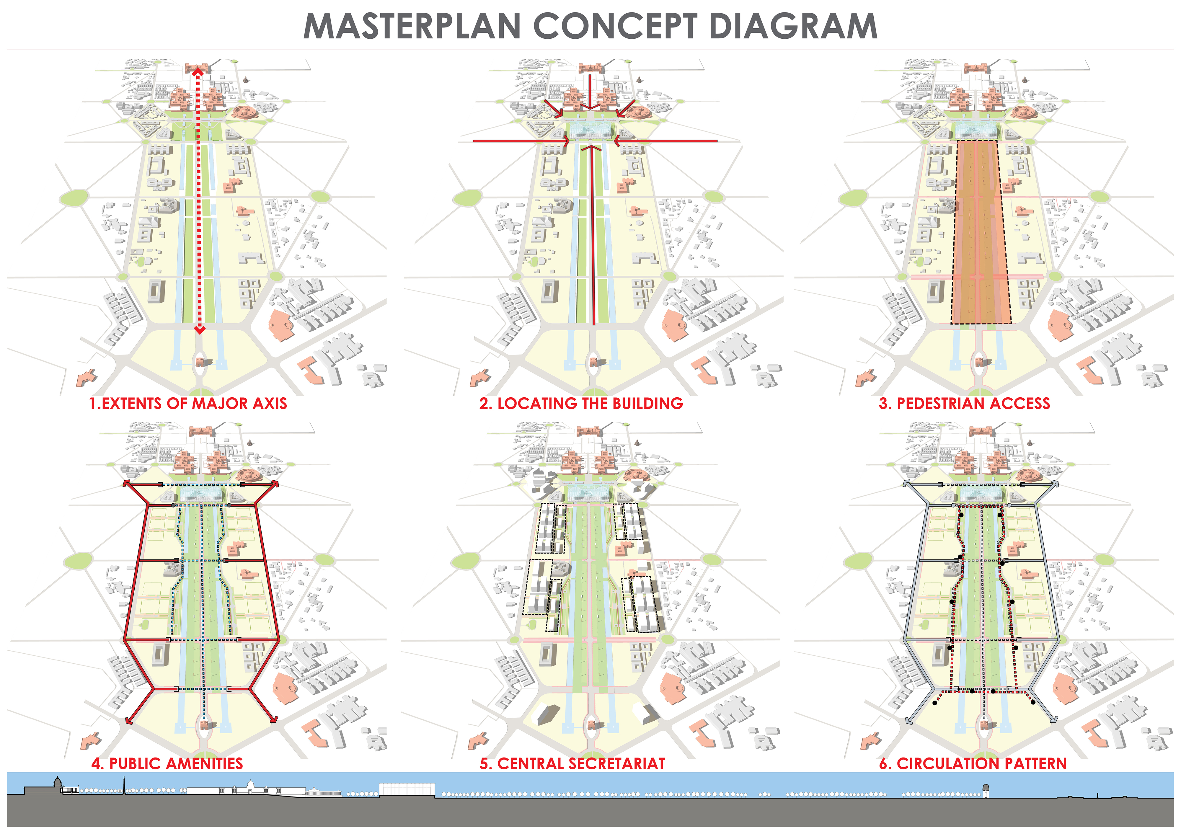 Redevelopment of Parliament Complex, Common Central Secretariat and ...