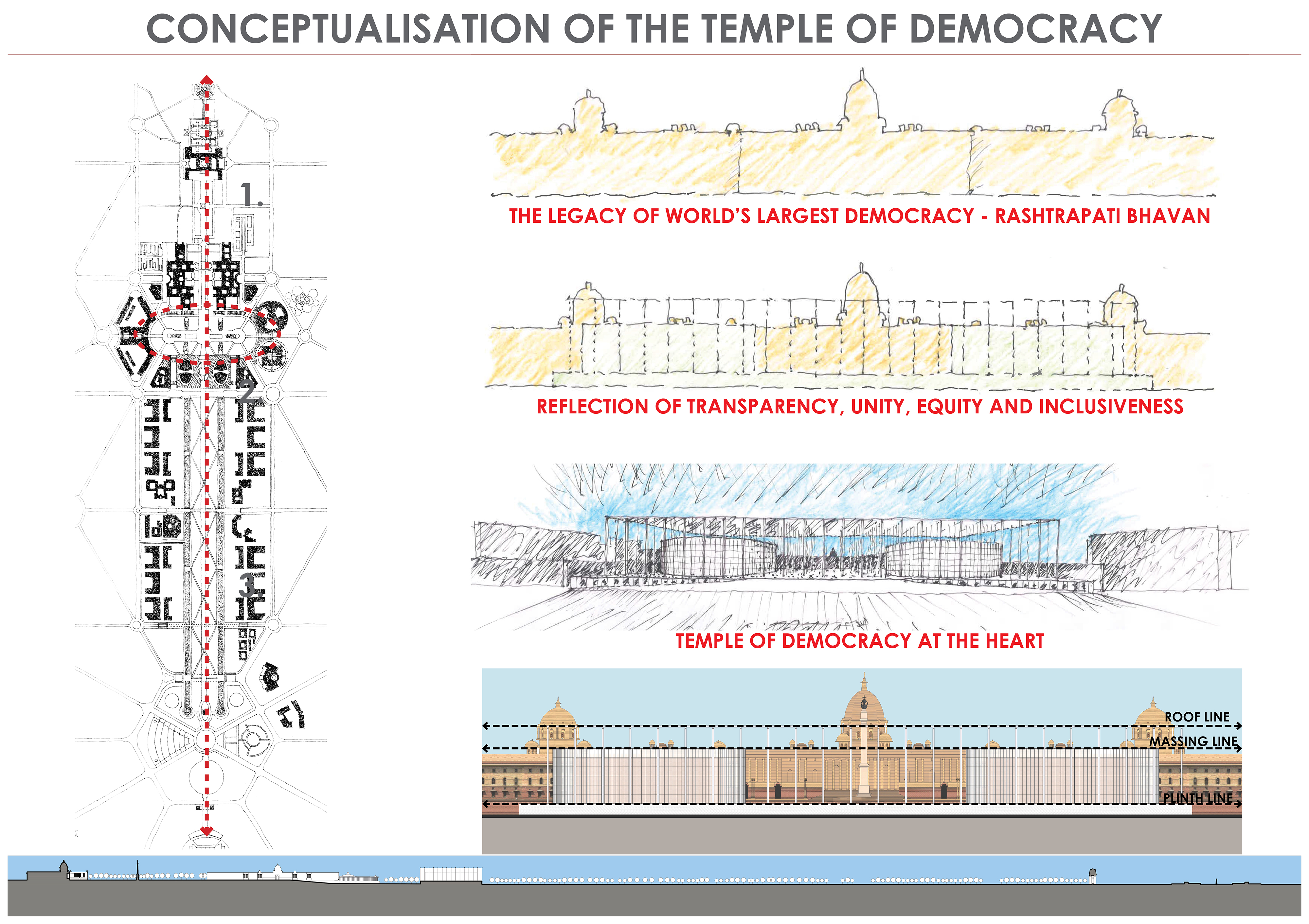 Redevelopment of Parliament Complex, Common Central Secretariat and ...