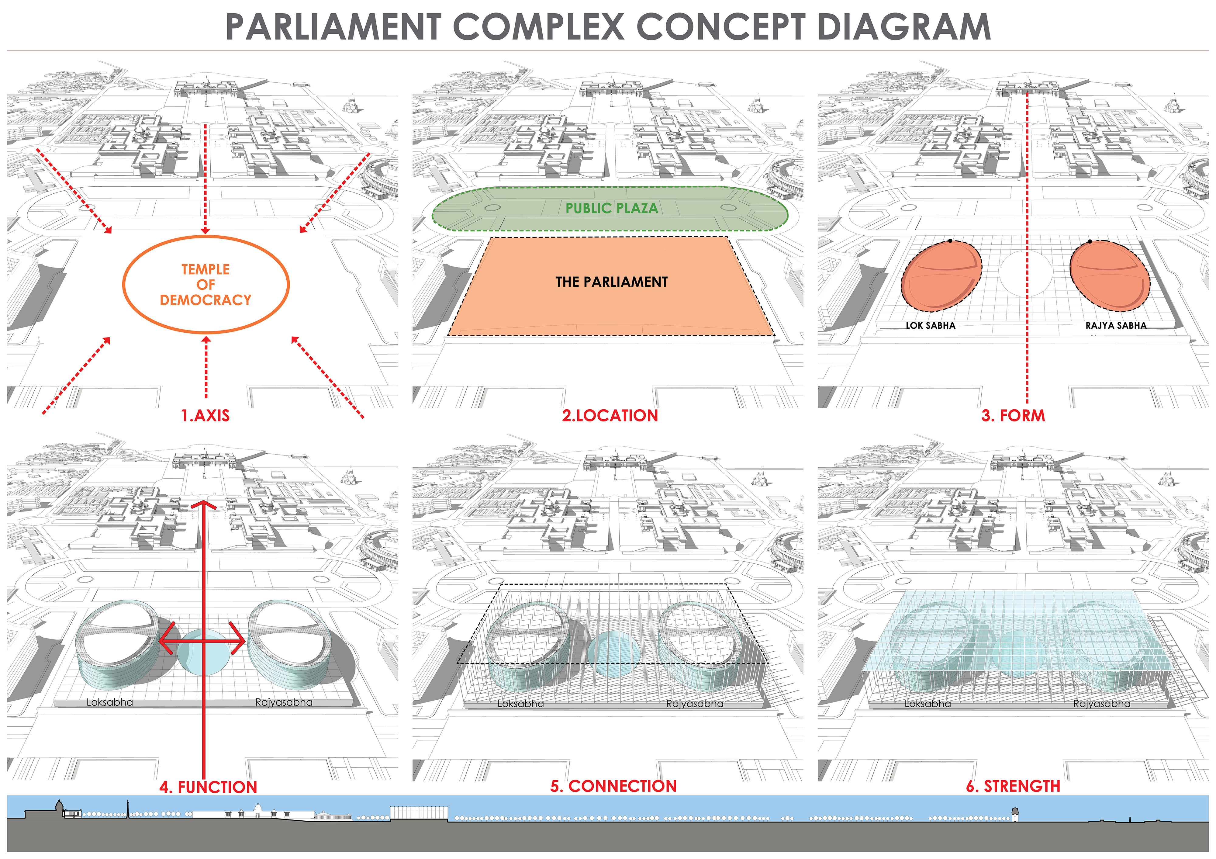 Redevelopment of Parliament Complex, Common Central Secretariat and ...