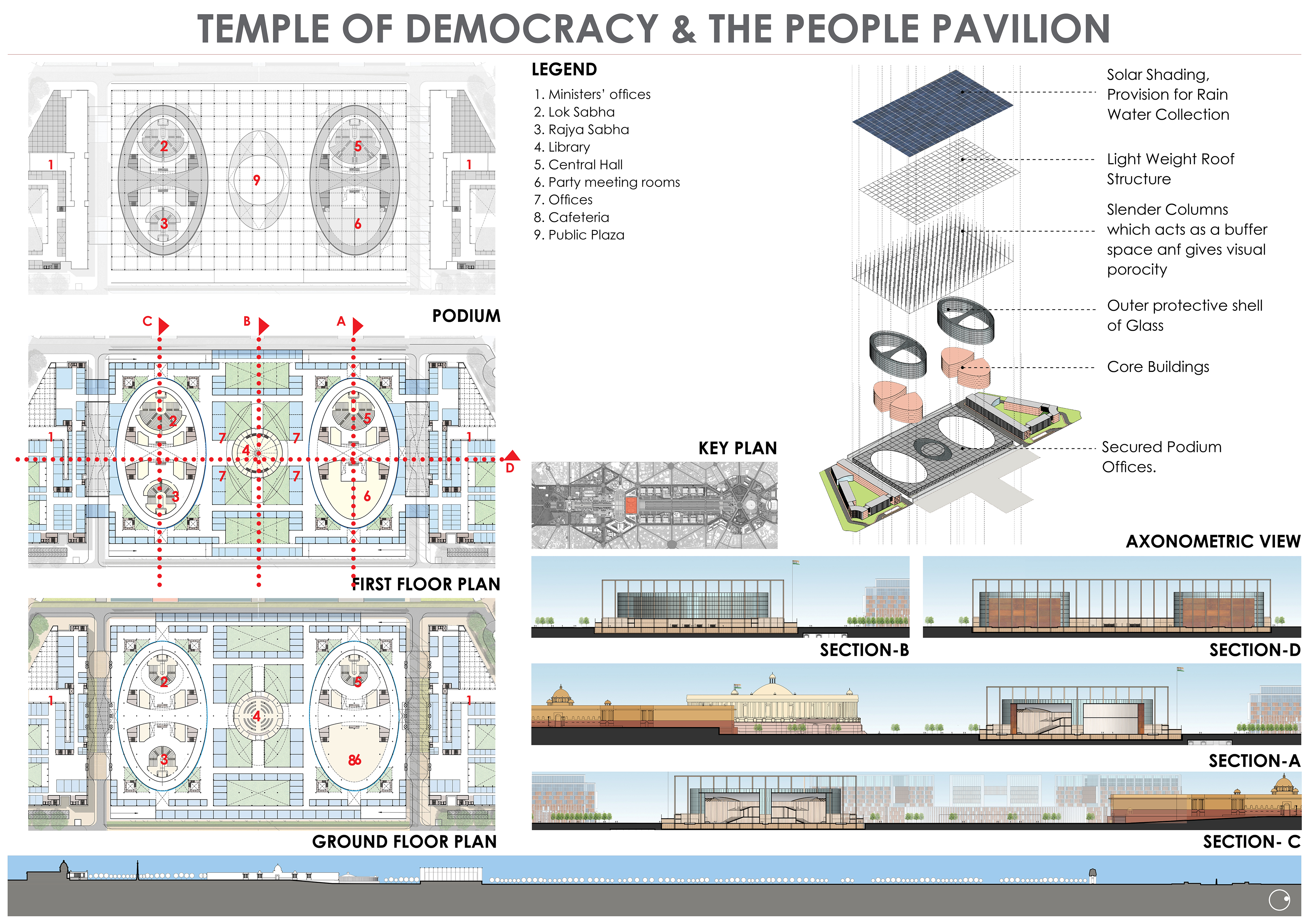 Redevelopment of Parliament Complex, Common Central Secretariat and ...