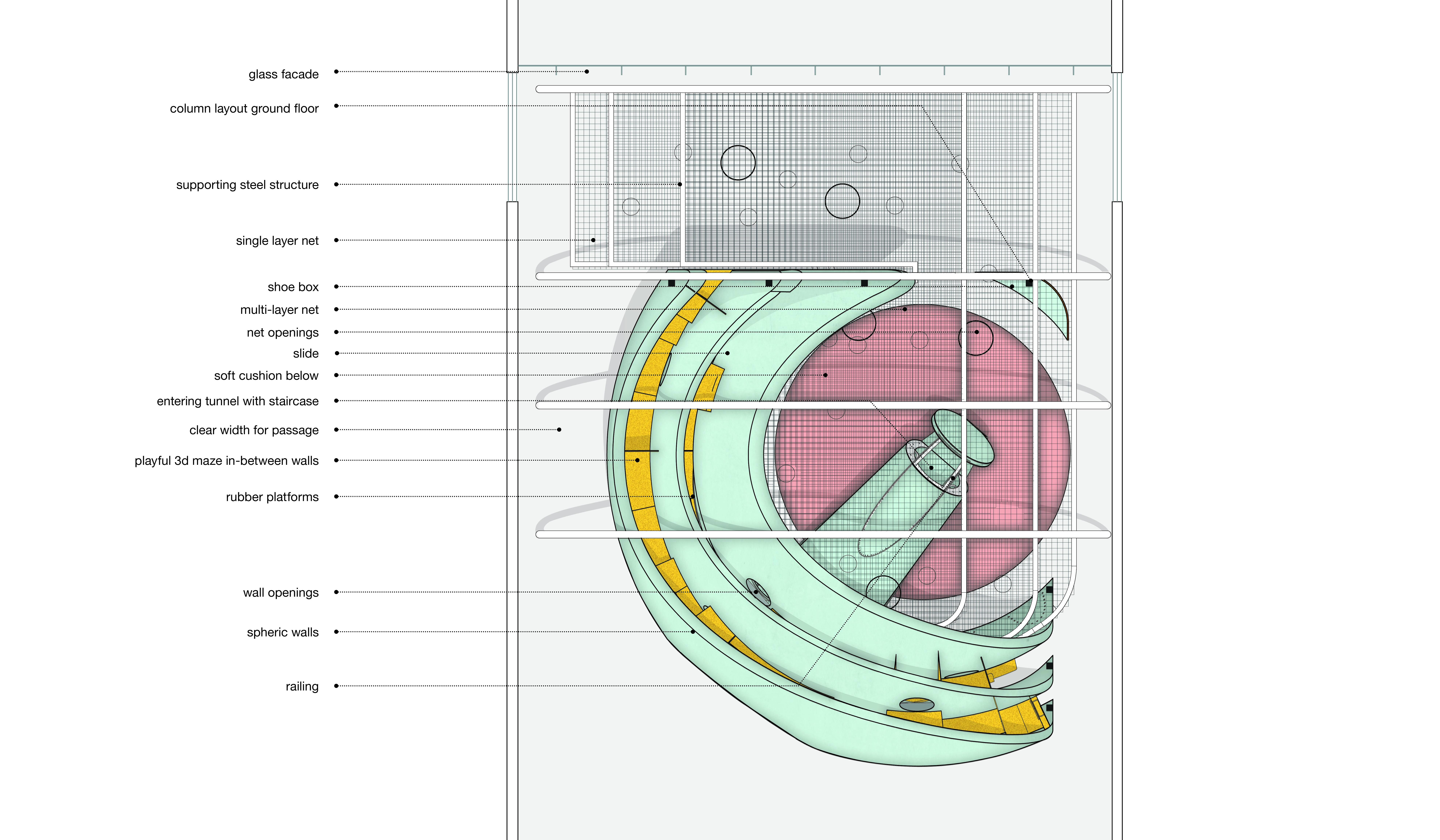 WonderSphere by Carve - Architizer