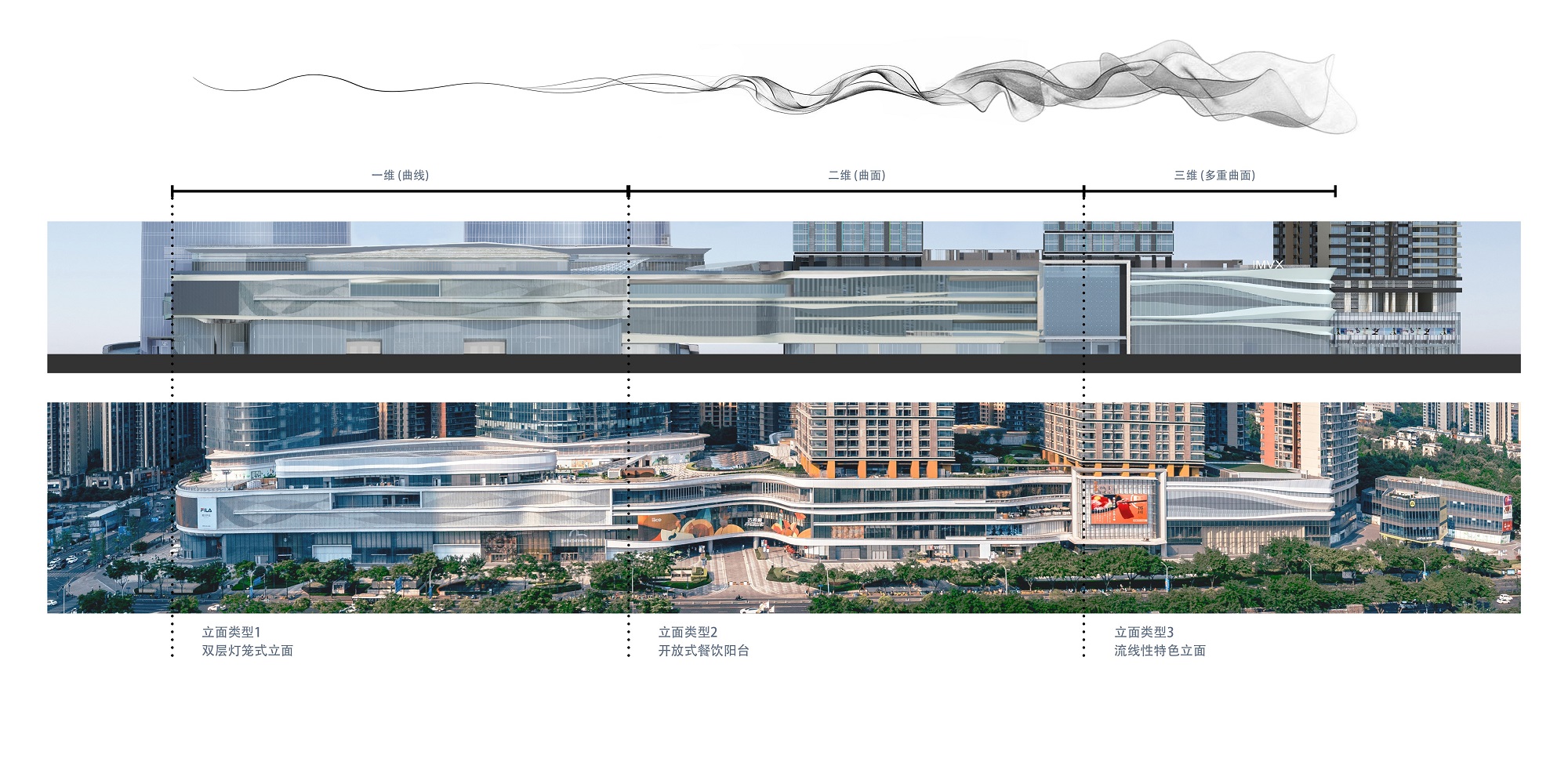 The Aedas-designed Retail Destination Interwoven with Nature by Aedas ...
