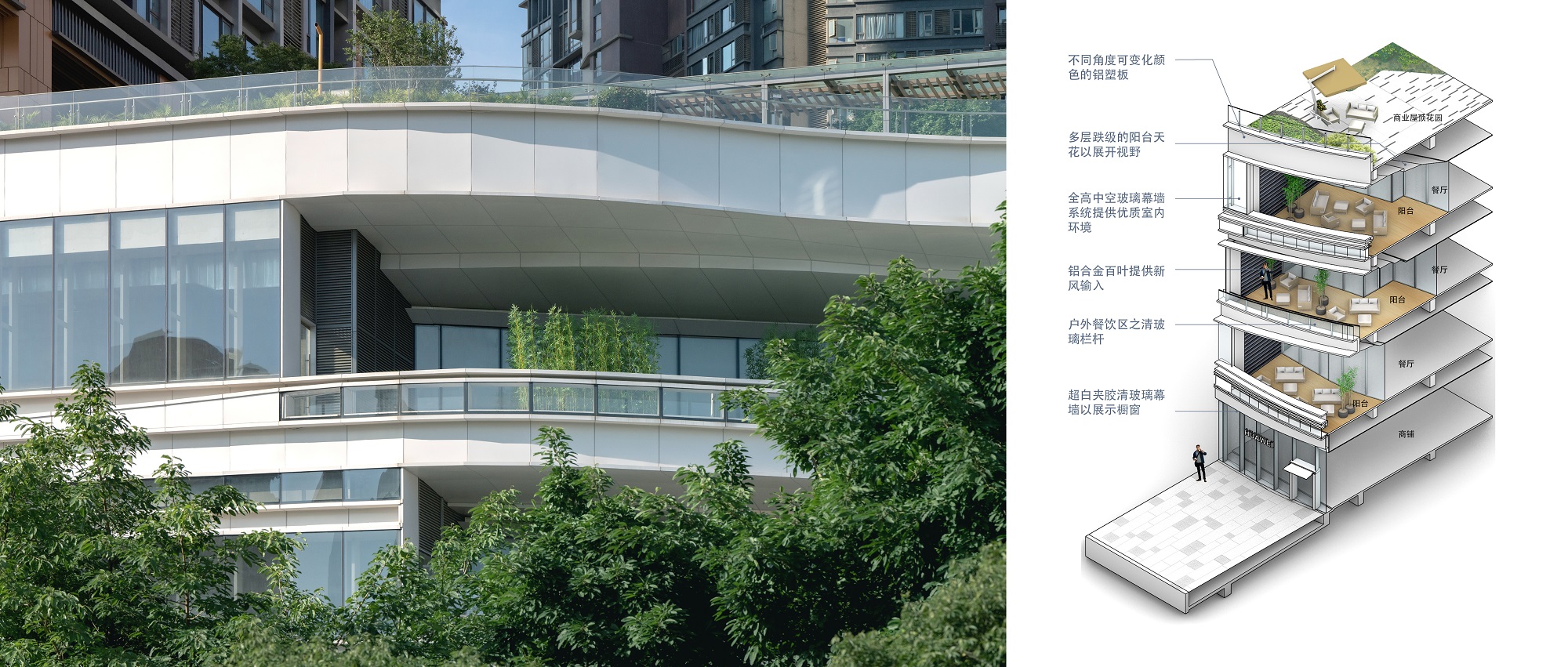The Aedas-designed Retail Destination Interwoven with Nature by Aedas ...