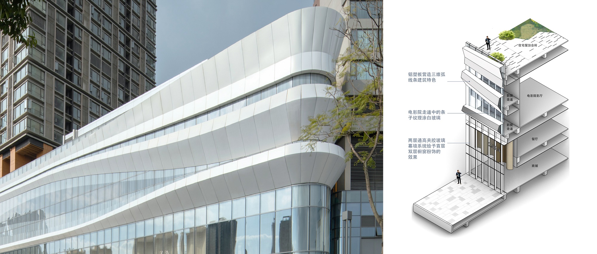 The Aedas-designed Retail Destination Interwoven with Nature by Aedas ...