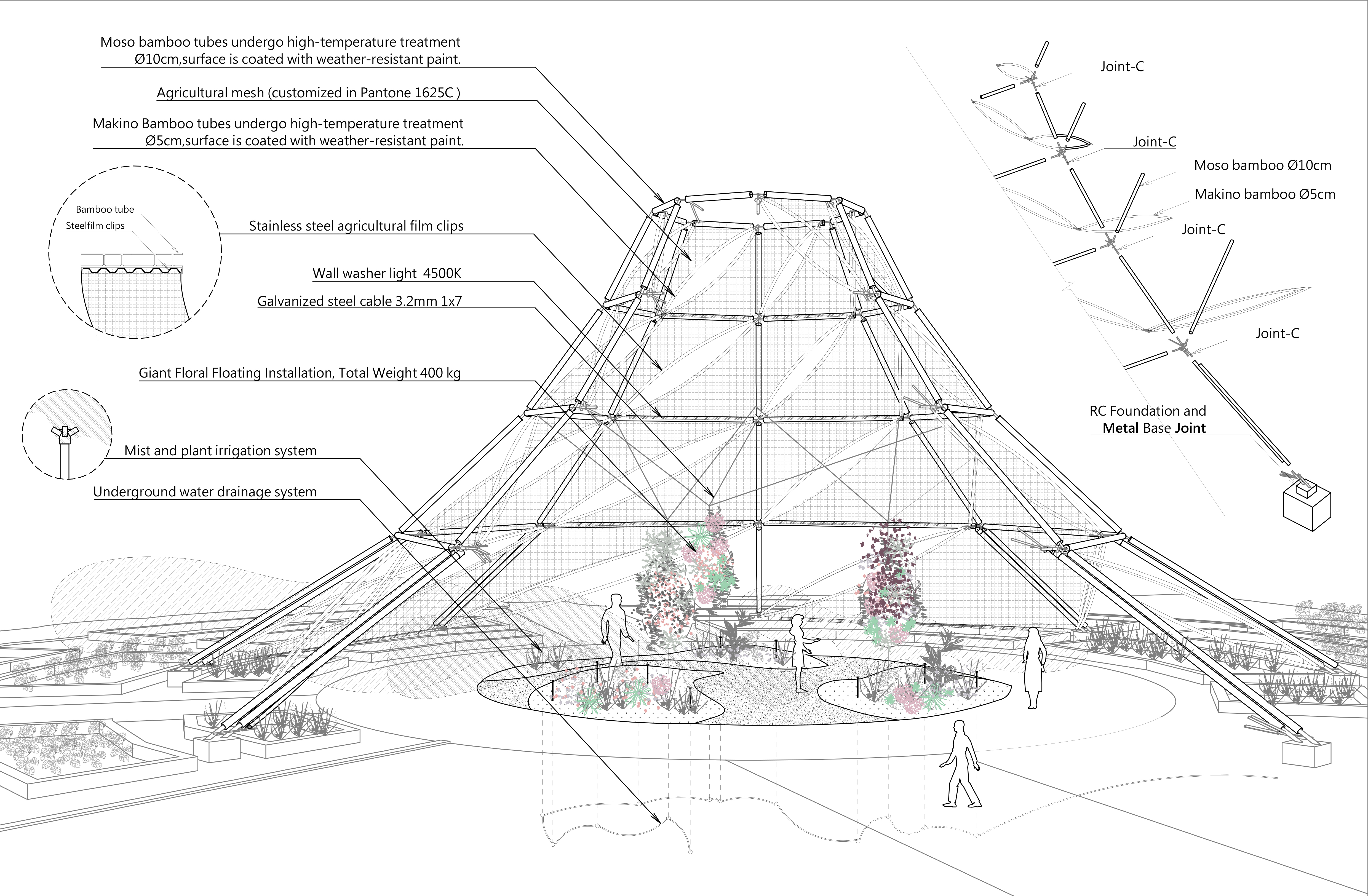 Flourish Bamboo Dome by STUDIO A-light - Architizer