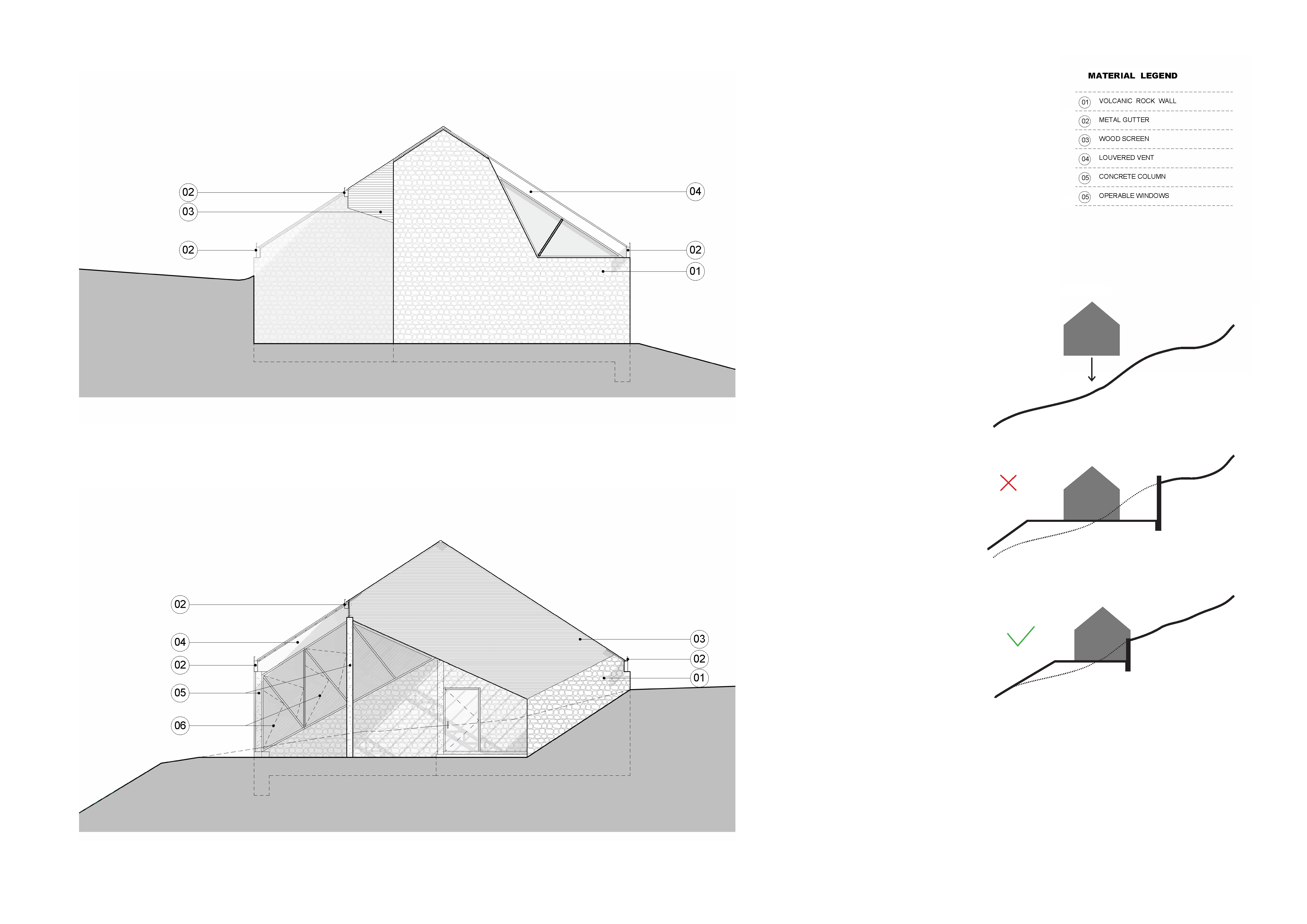 Kula Vocational Training & Community Center by BE_Design - Architizer