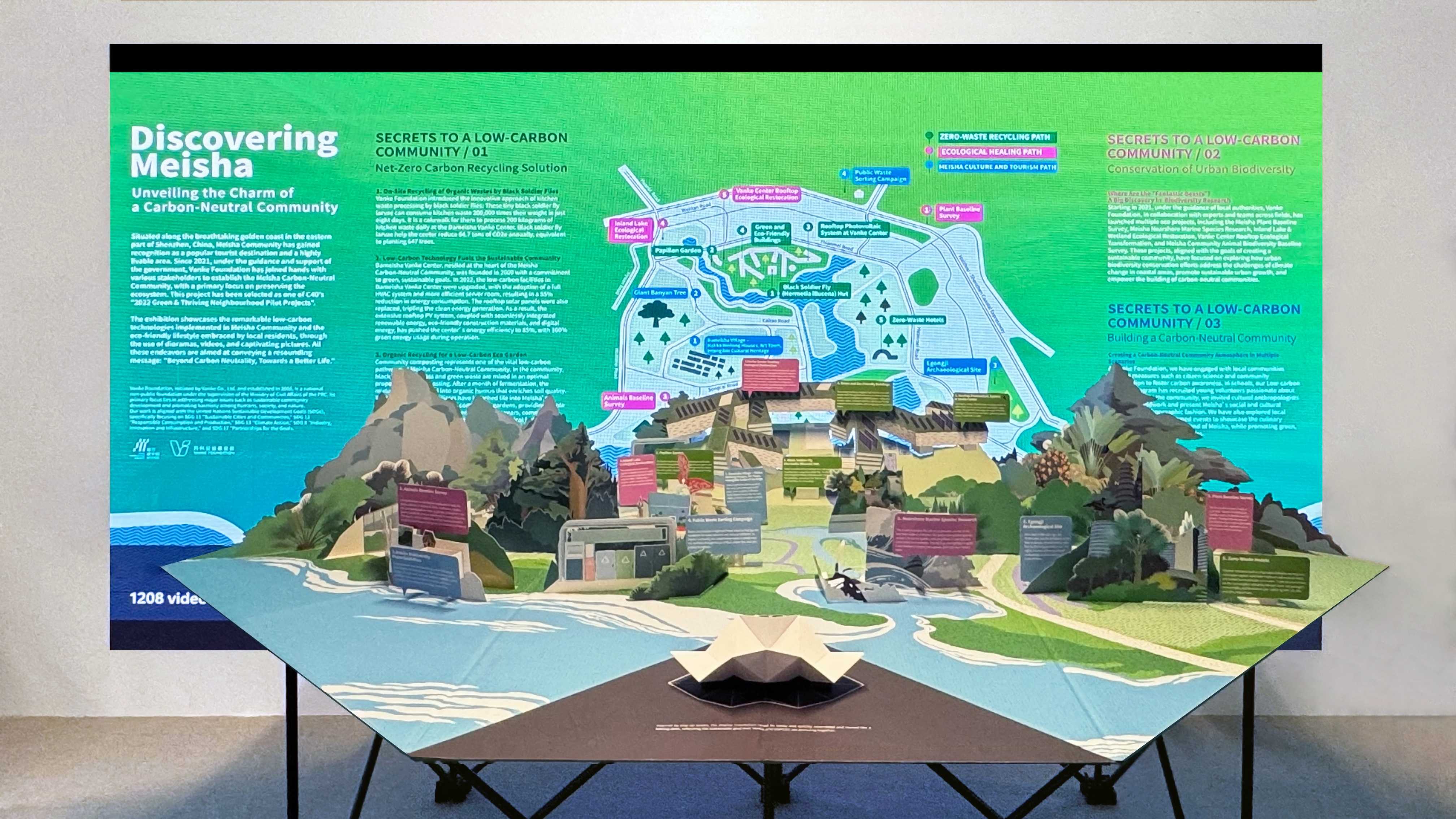 COP28 United Nations Climate Change Conference Vanke Foundation ...