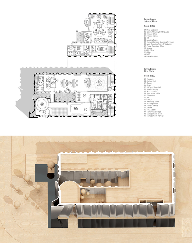 Prototype Sales Gallery by Formwerkz Architects - Architizer