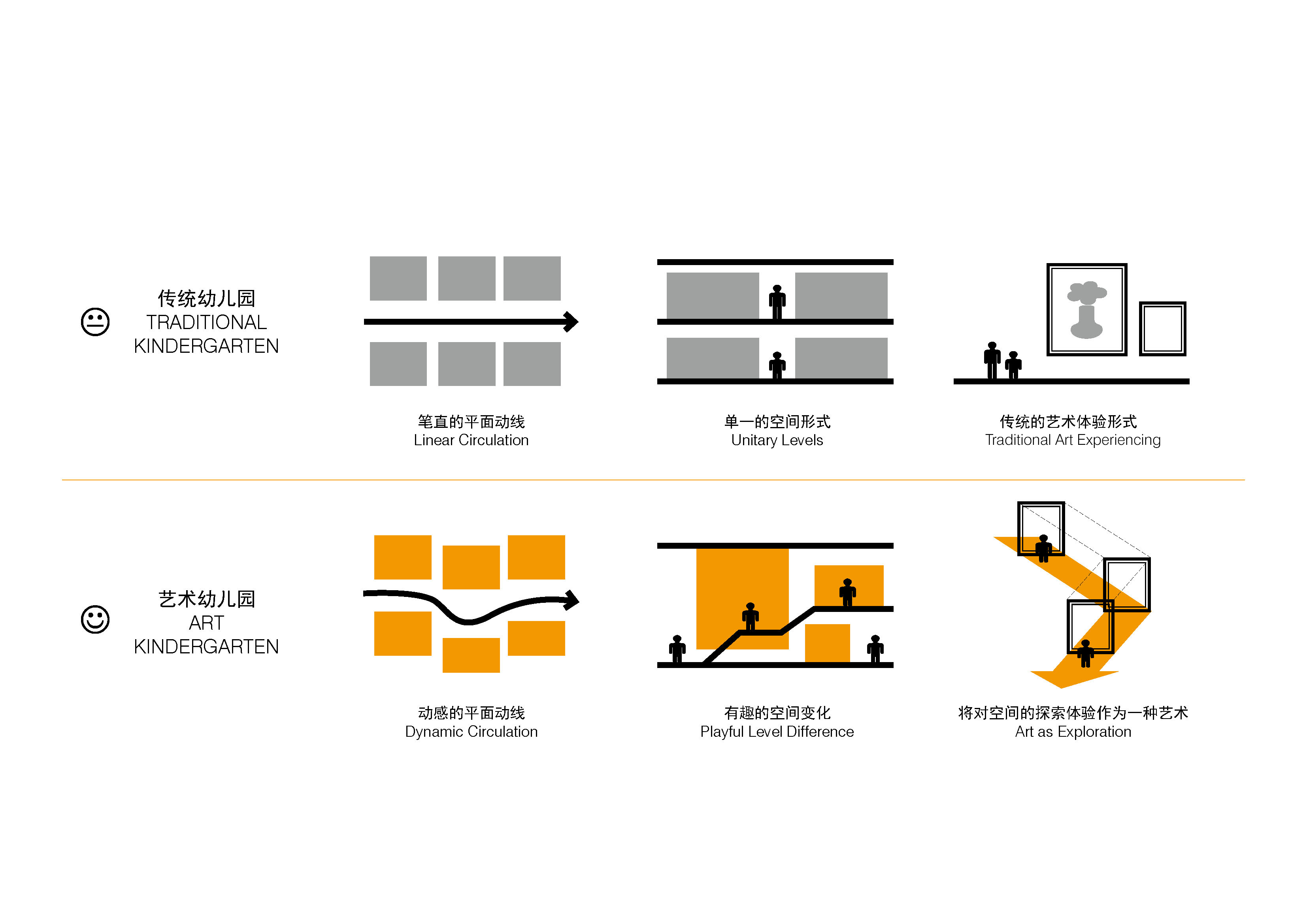 EYASKIDS Pro by KOKAISTUDIOS - Architizer