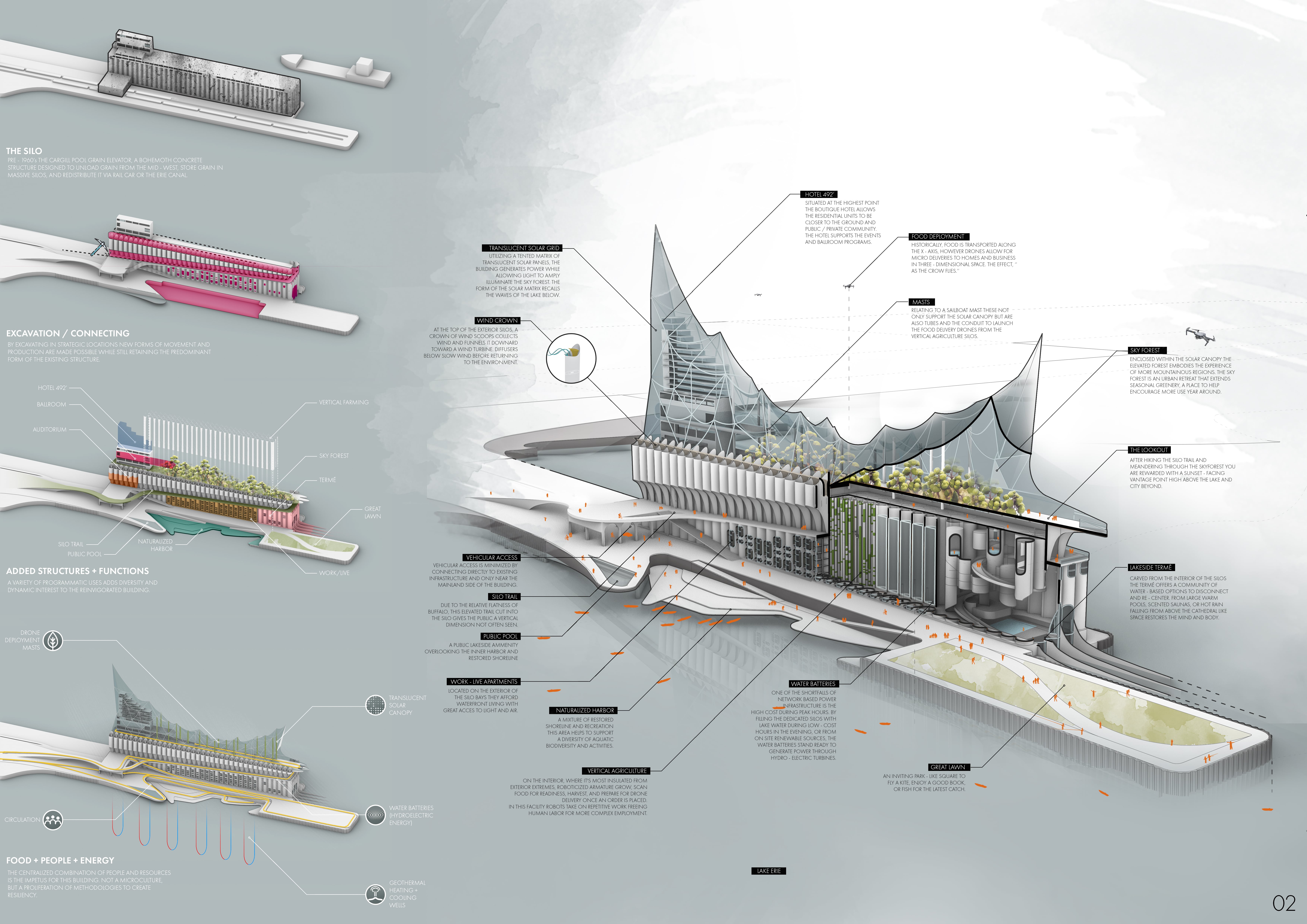 The Cur(s)e of a Concrete Atlantis by Arch&Type - Architizer