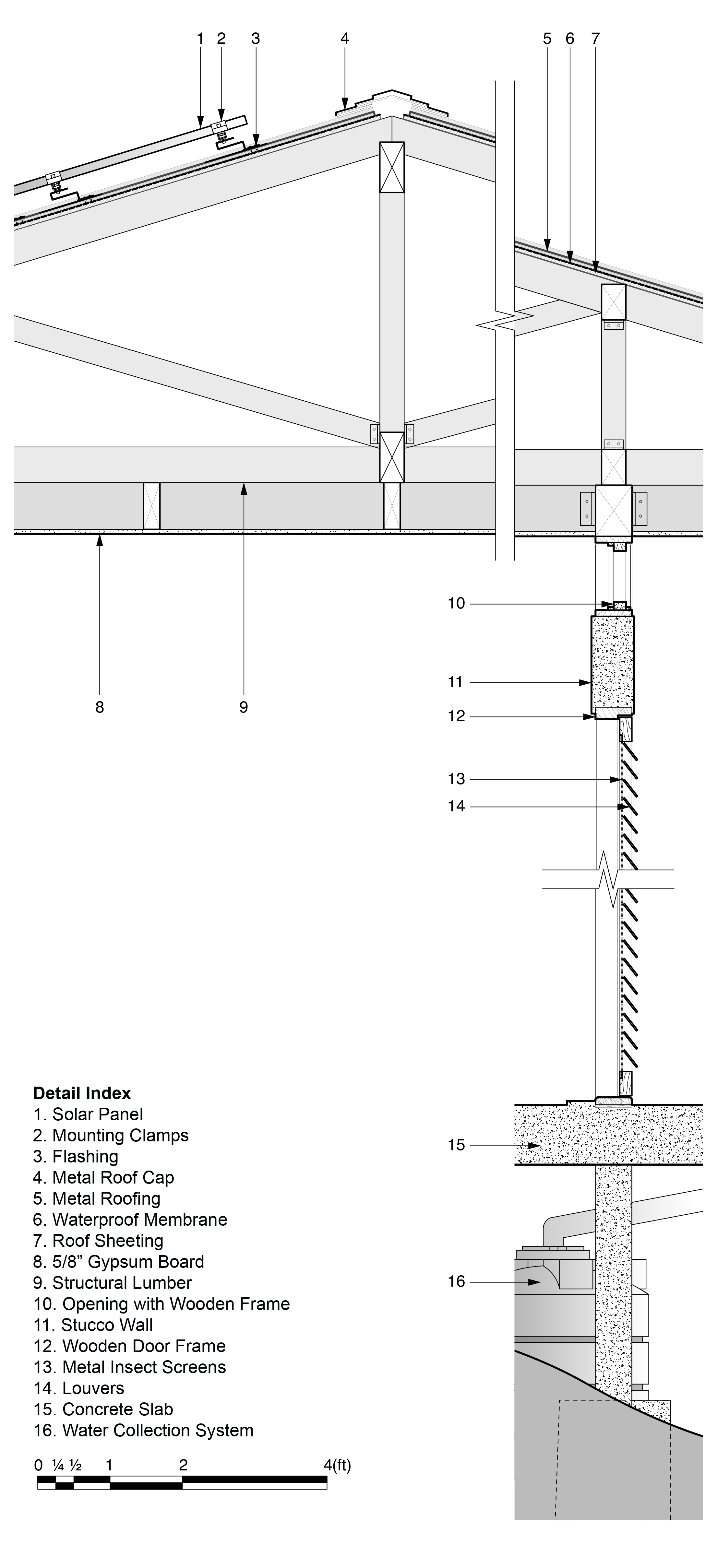 Banda Rwanda Eco-Lodge by SPG Architects - Architizer