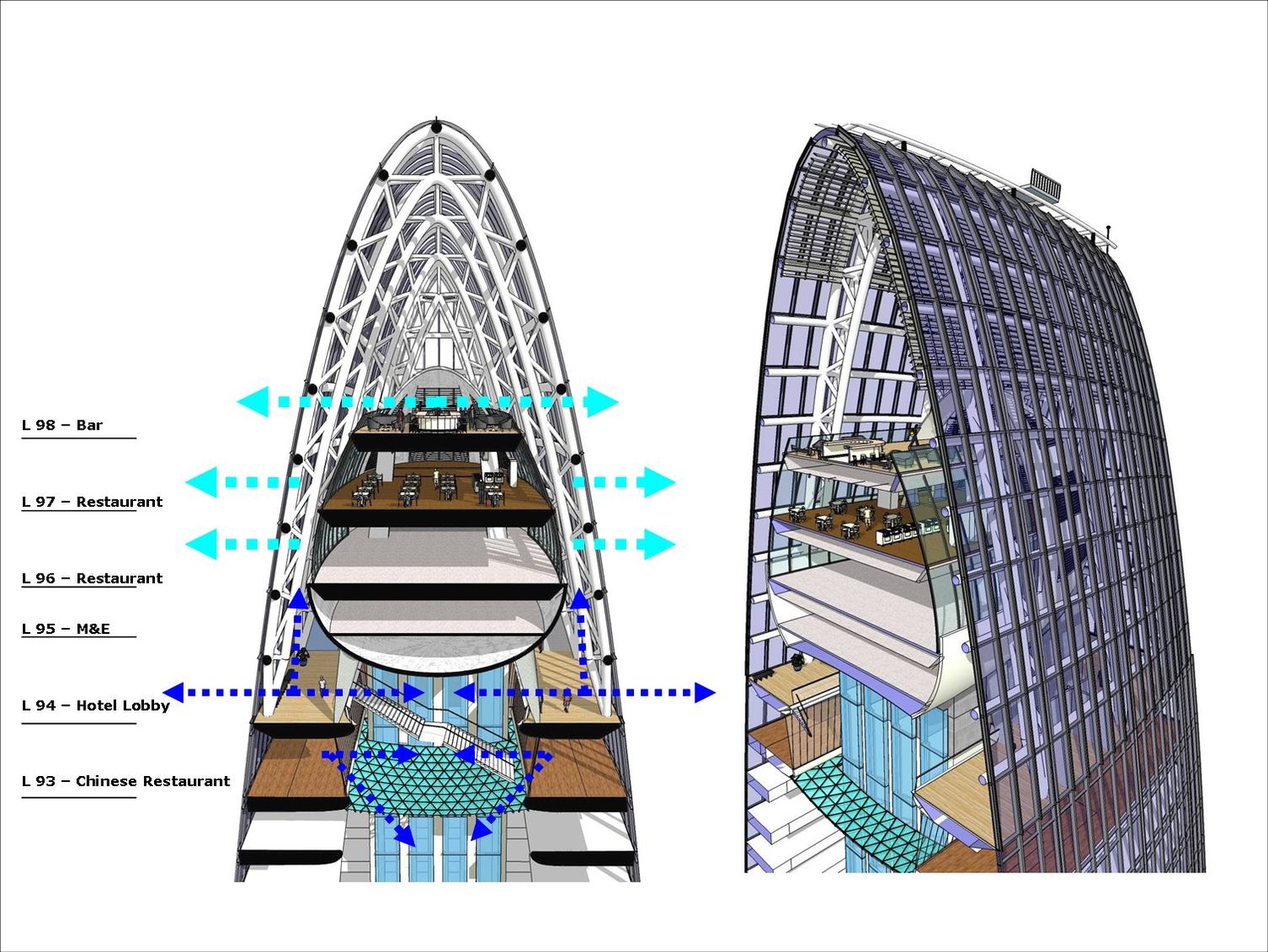 KK100 by Farrells - Architizer
