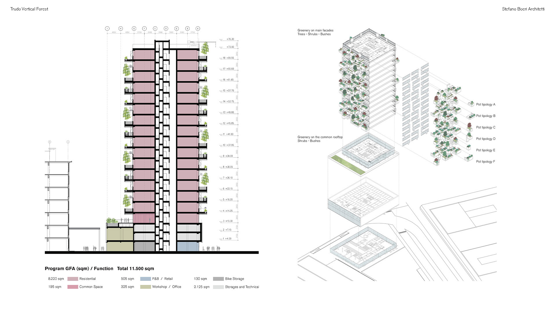 Trudo Vertical Forest by Stefano Boeri Architetti - Architizer