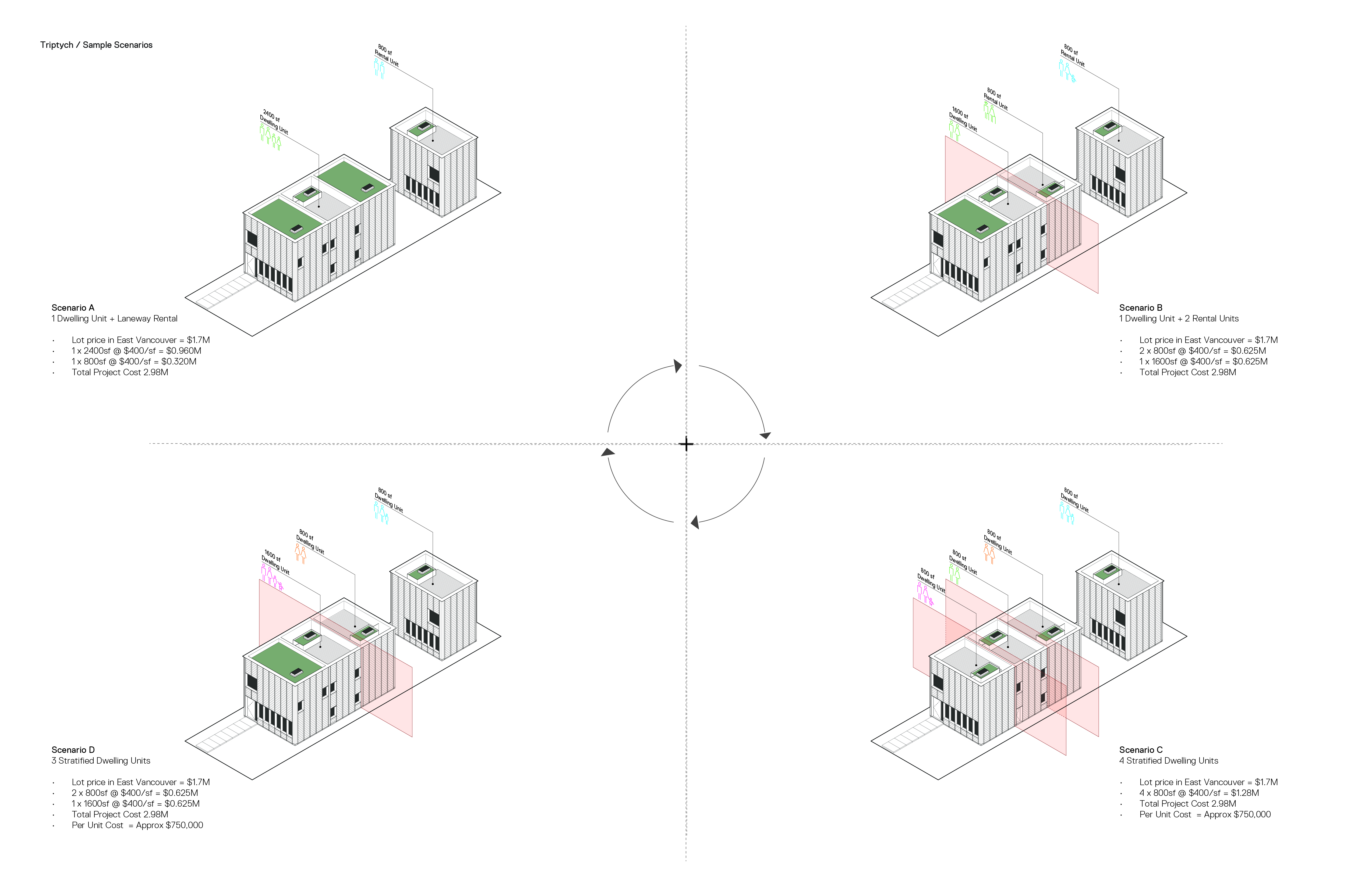 TripTych by Leckie Studio Architecture + Design - Architizer