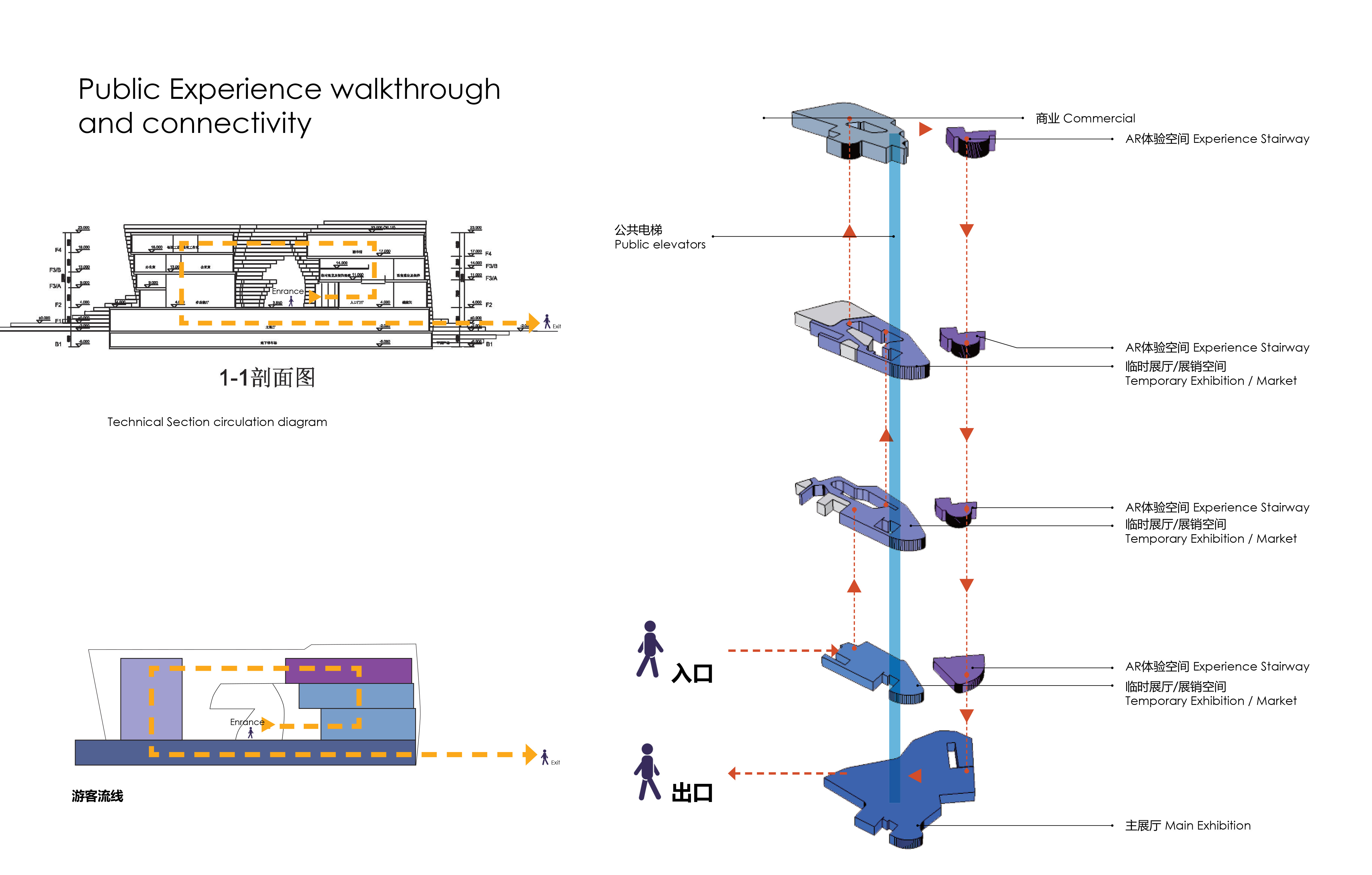 Putian Culture and Art Center by ALEATEK - Architizer