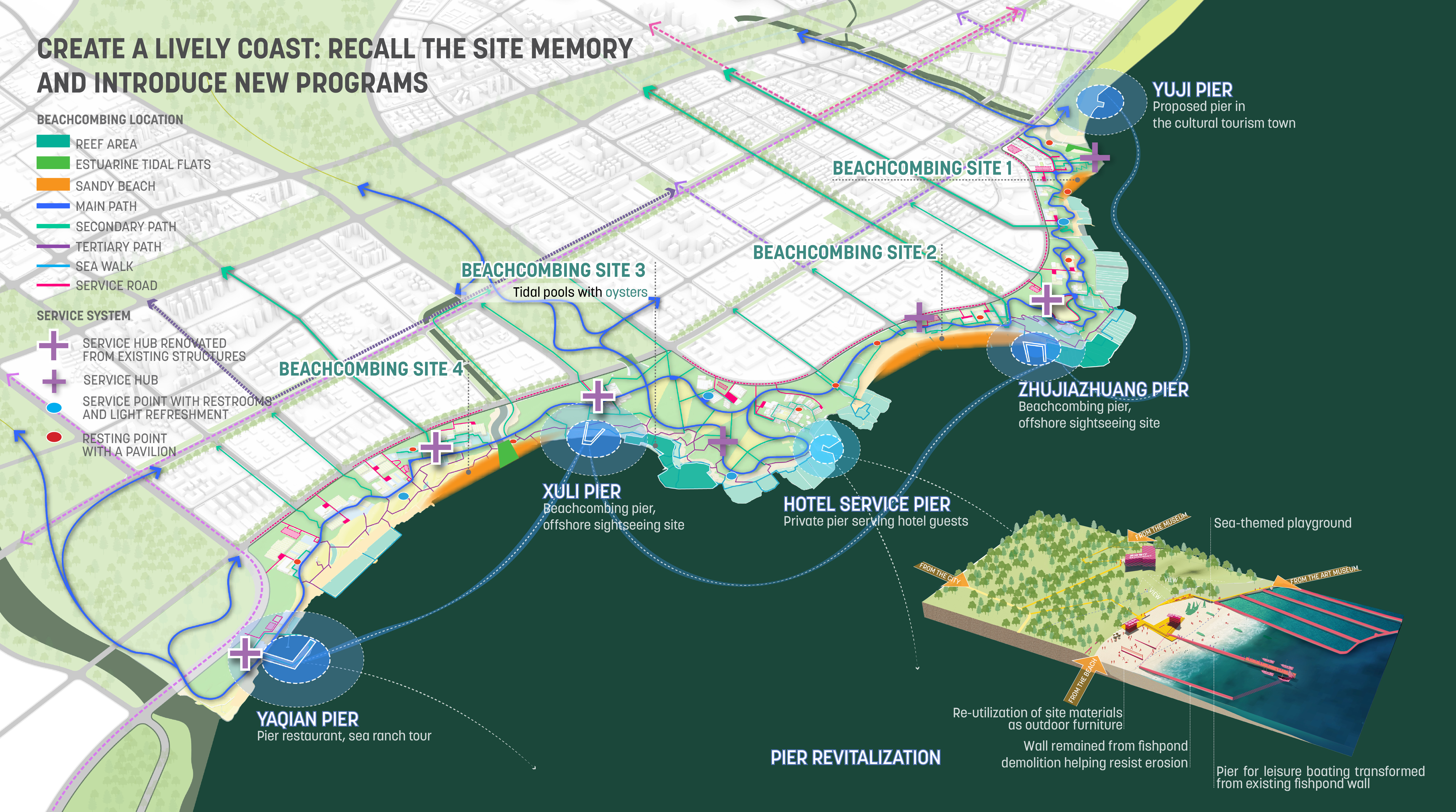 Huangshi Bay Coastal Park Master Plan by Sasaki - Architizer