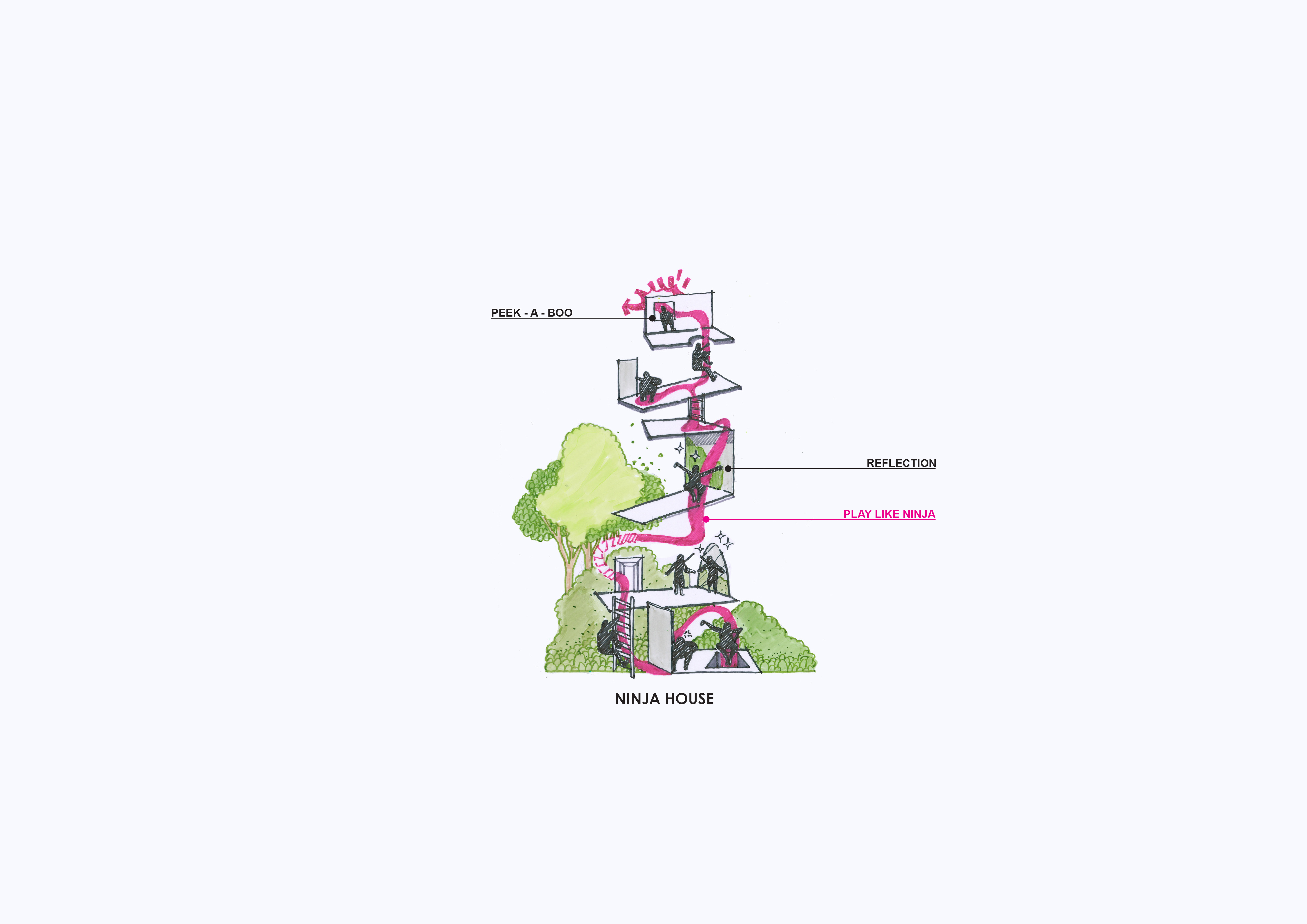 Ninja House by VVdesine Landscape Architecture - Architizer