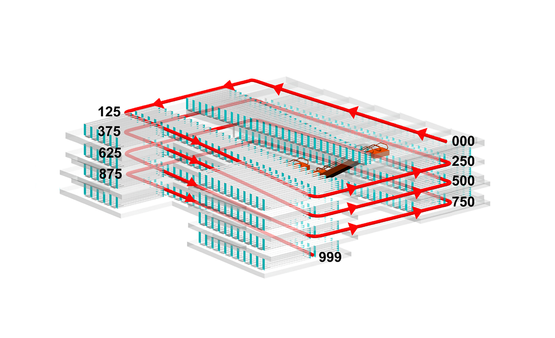 Seattle Central Library by REX - Architizer
