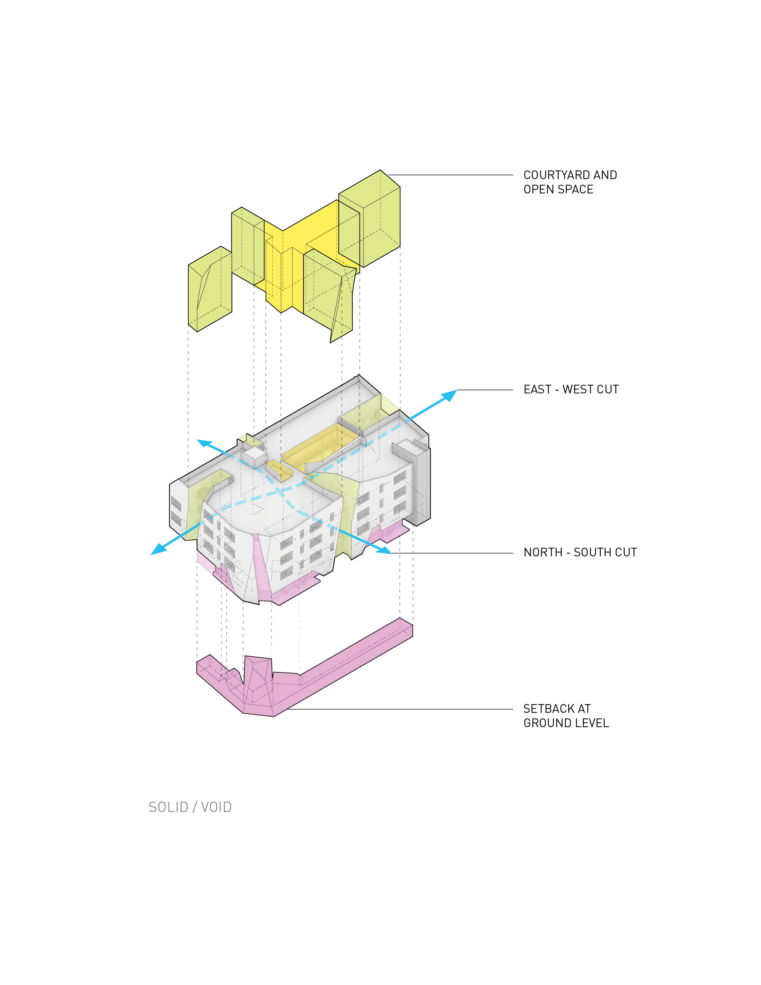Pacific Landing Affordable Housing by Patrick TIGHE Architecture ...