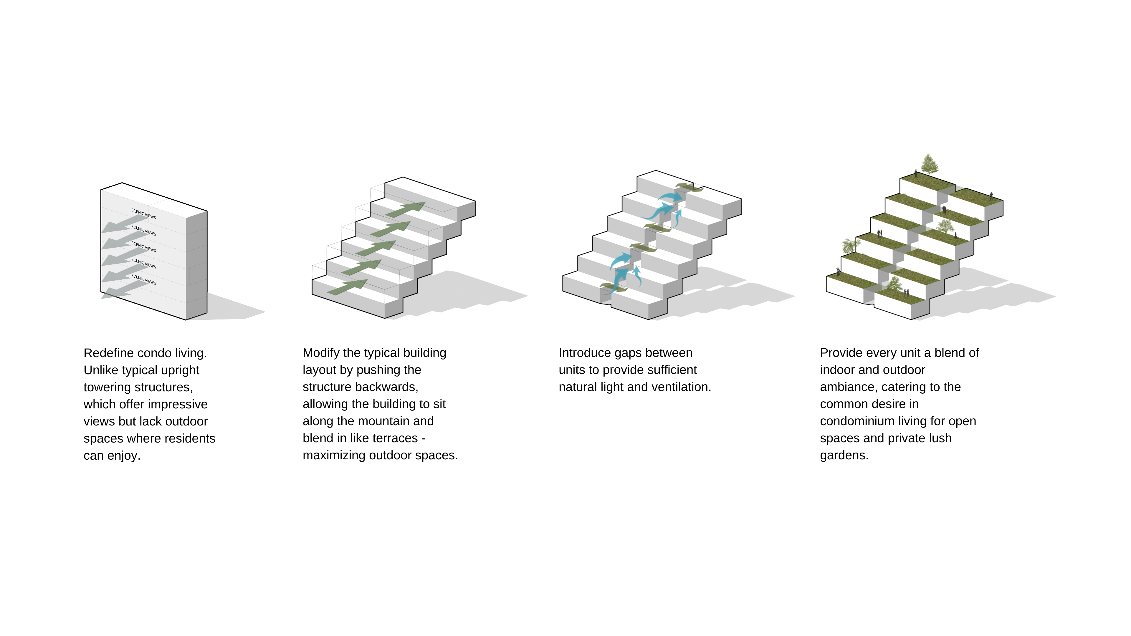 Idea 3929515: The Rise at Monterrazas by LLG Architects Design Studio ...