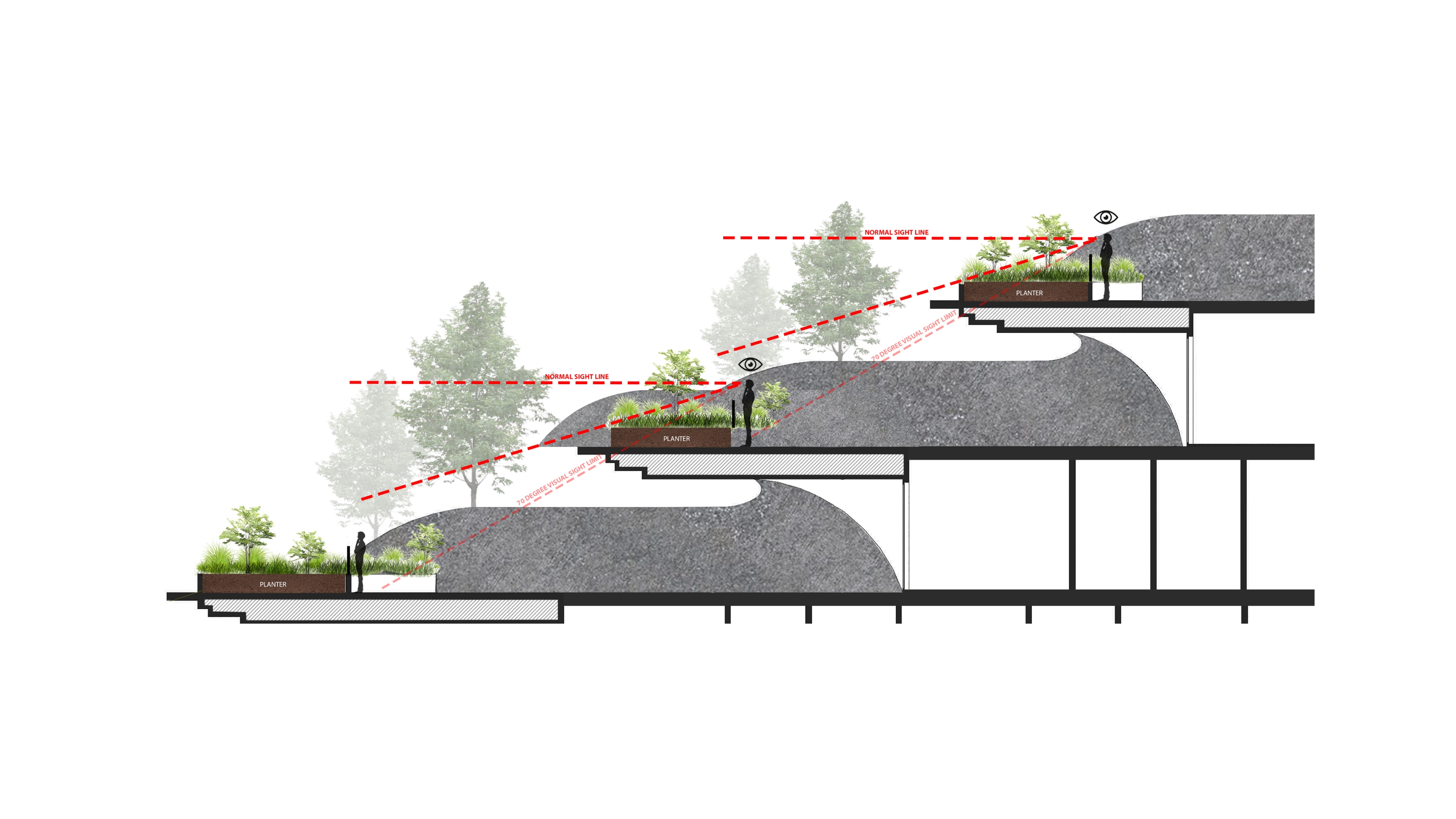 The Rise at Monterrazas by LLG Architects Design Studio - Architizer