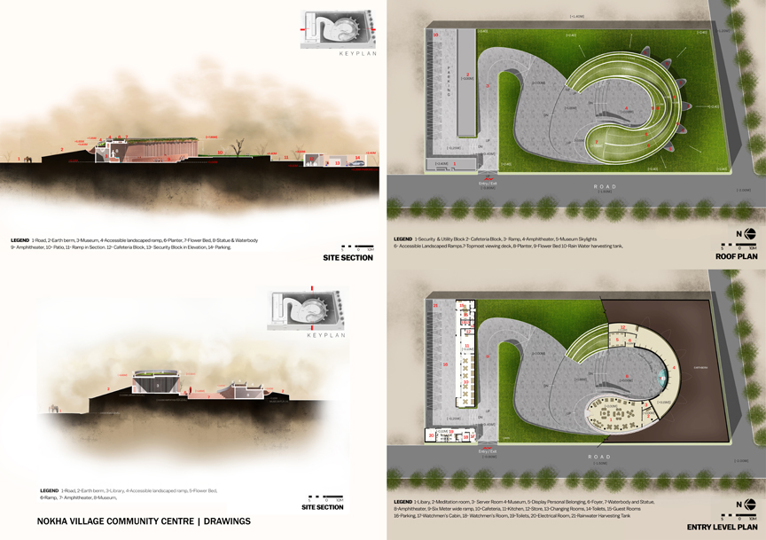 Idea 3929895: Nokha Village Community Centre by Sanjay Puri Architects ...