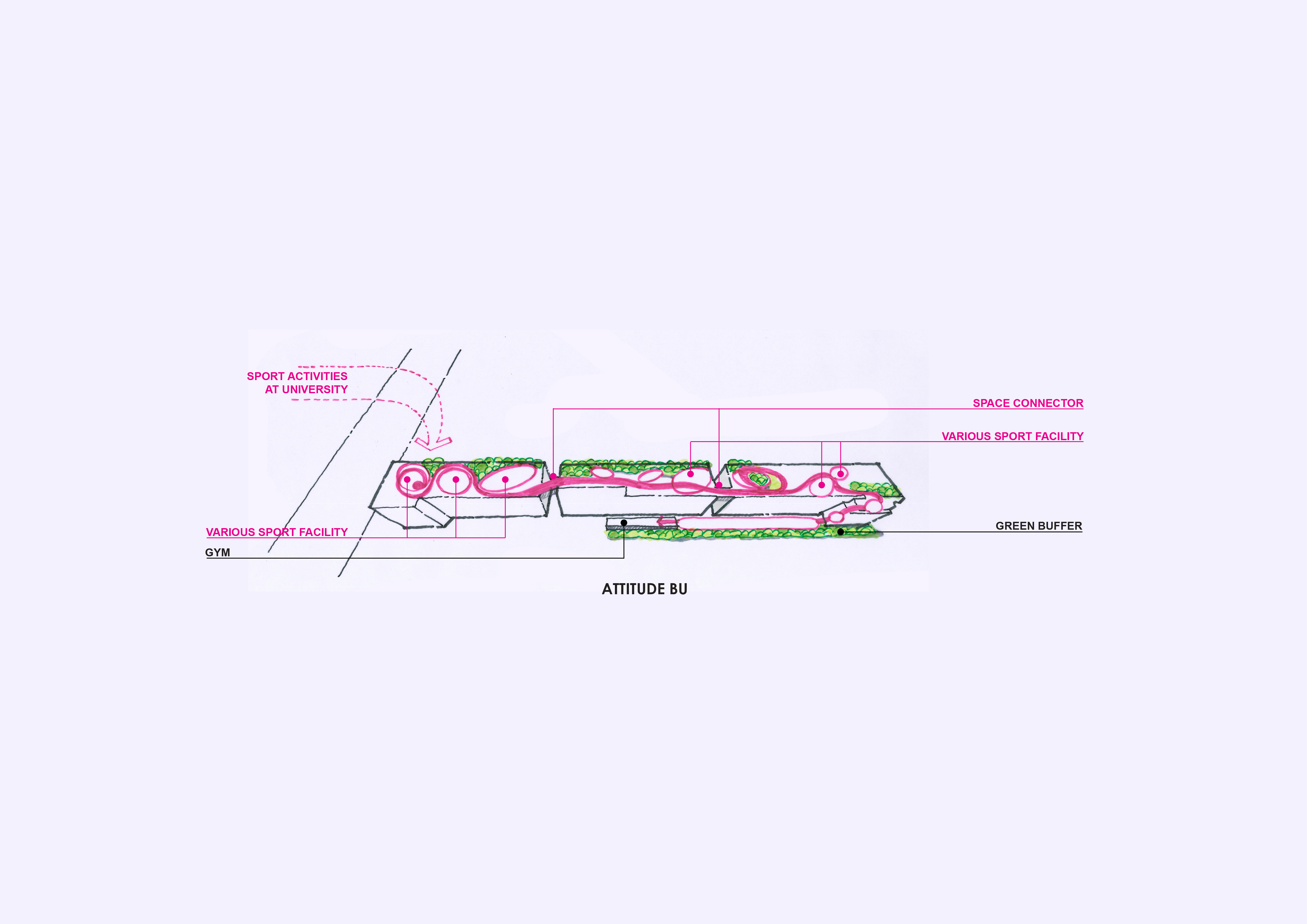 Attitude BU by VV Desine Landscape Architecture - Architizer