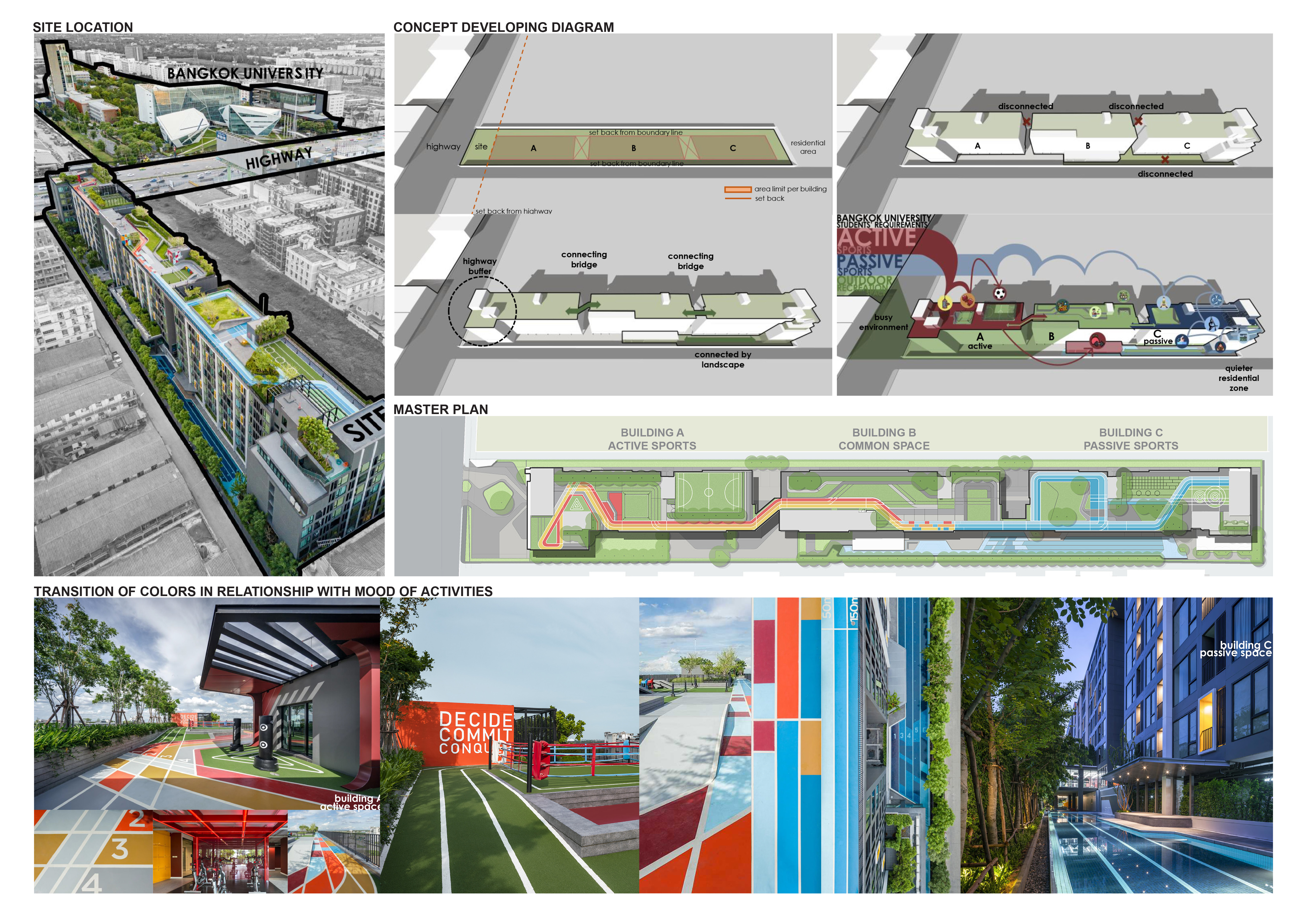 Attitude BU by VV Desine Landscape Architecture - Architizer