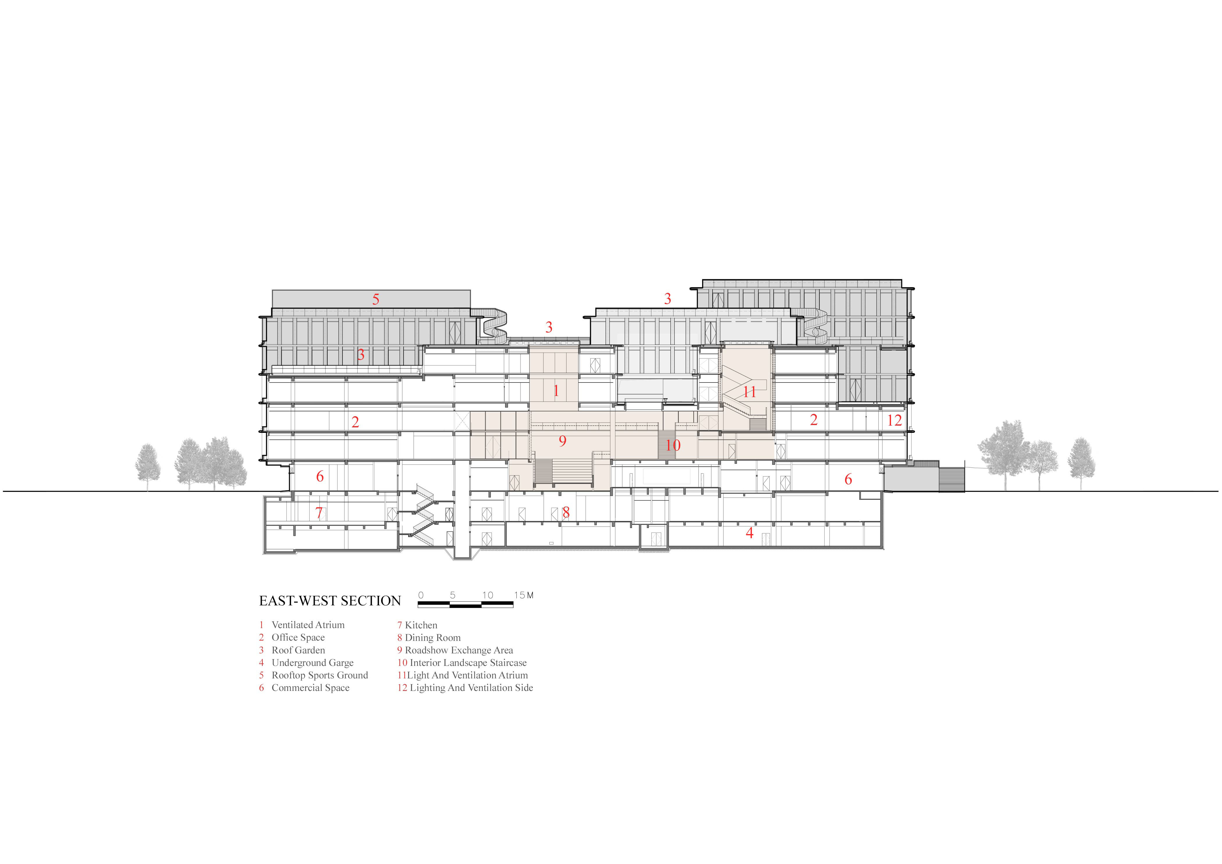 Green Module: Lakeside Headquarters by CSWADI - Architizer