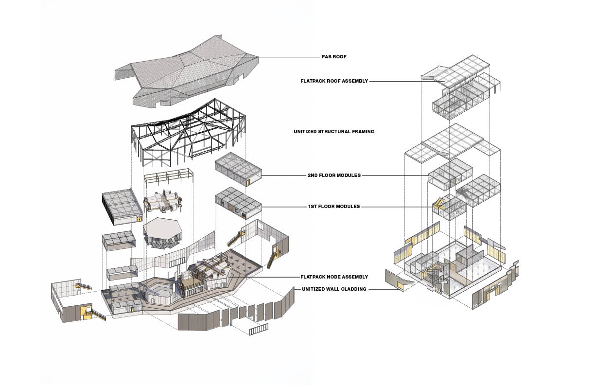 Nanotronics Cubefabs by ROGERS PARTNERS Architects+Urban Designers ...