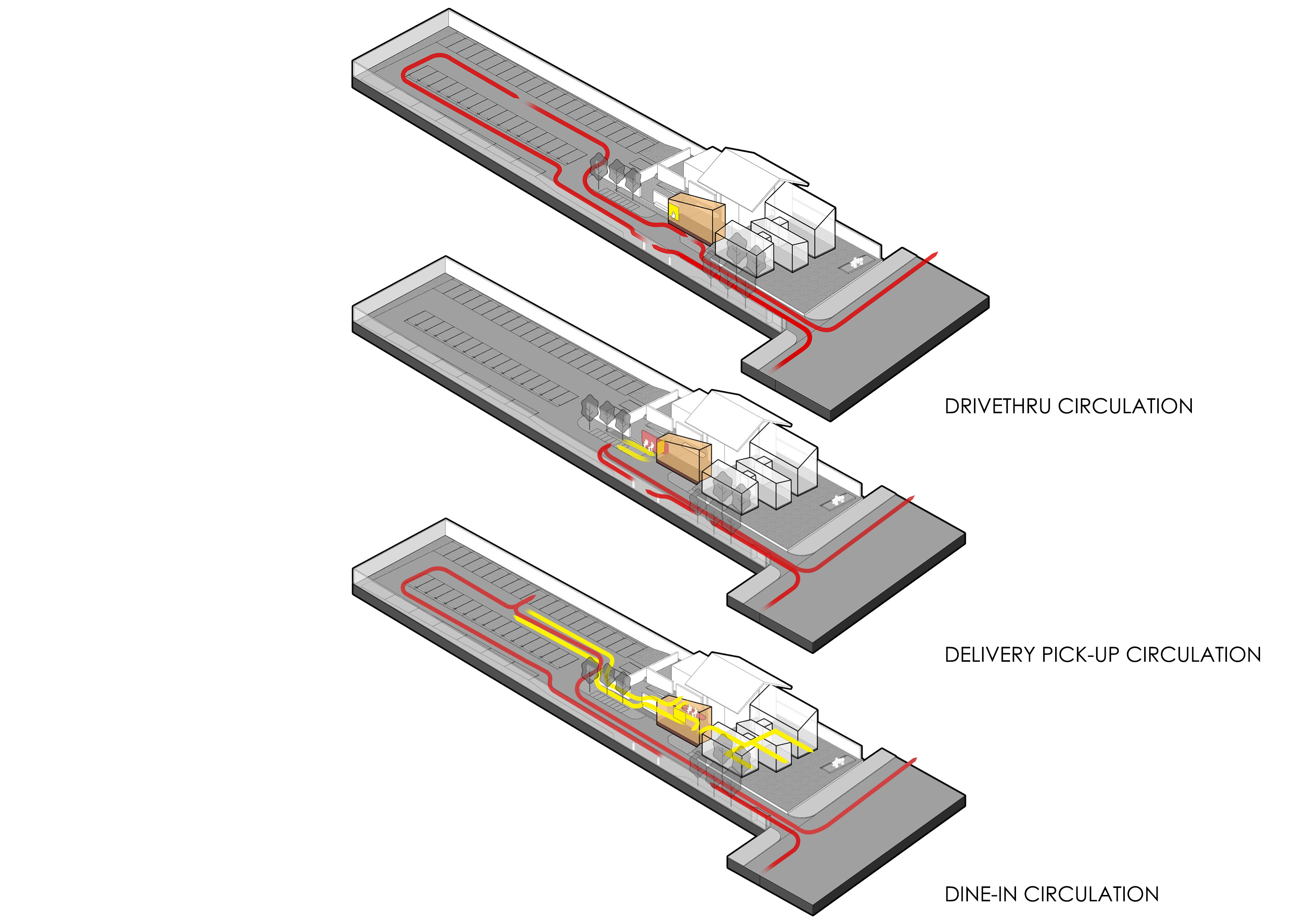NANA Coffee Roasters Bangna by TROP : terrains + open space - Architizer