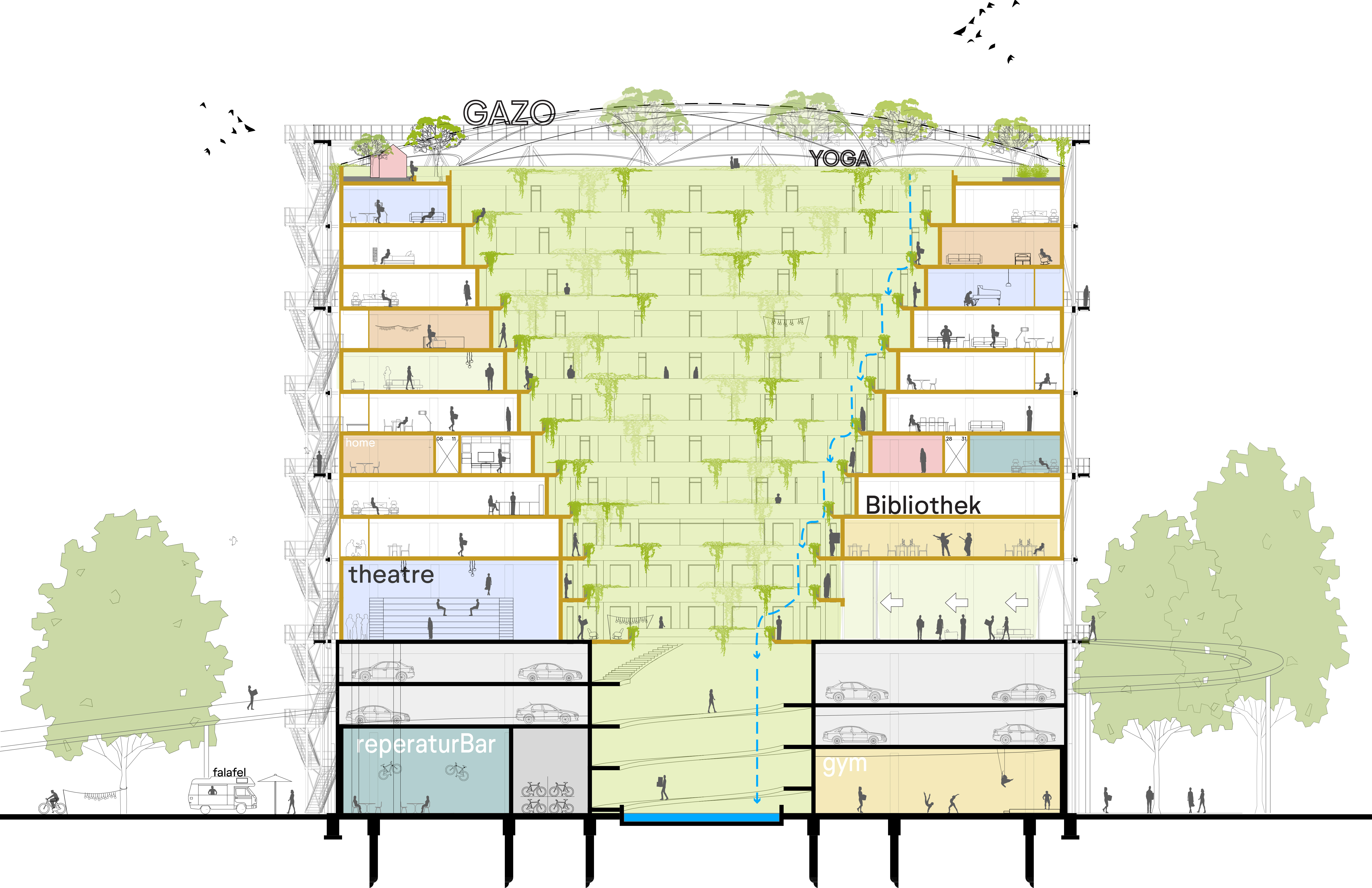 Gasometer by PBA Peter Bastian Architekten, Inside Outside, Mei ...