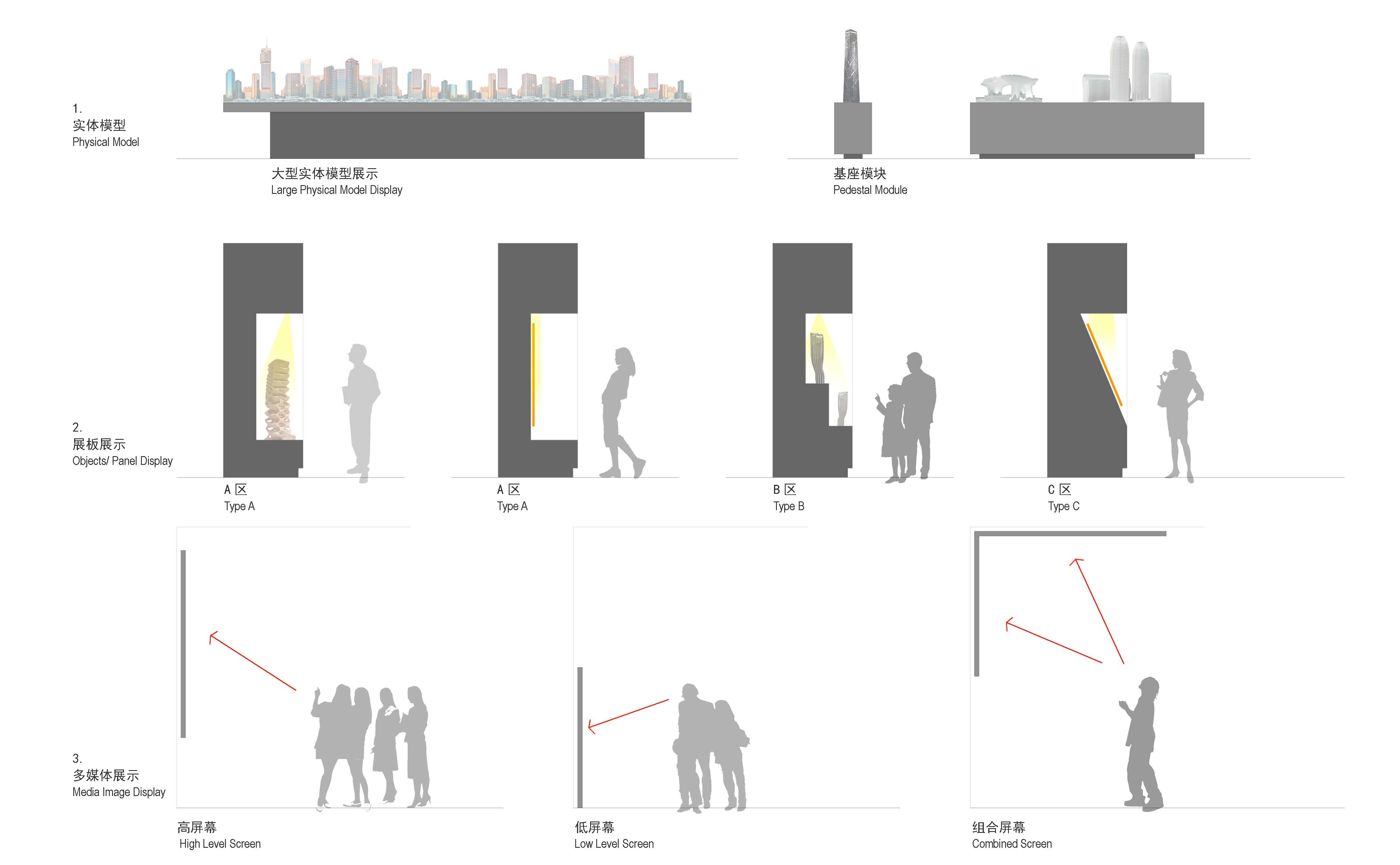 Nanjing Exhibition Centre by AGH+ | Architecture by Georges Hung ...